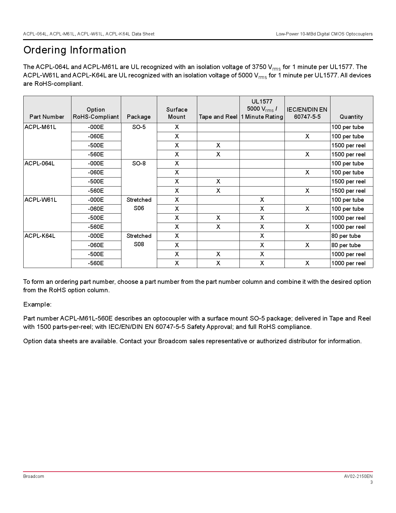 ACPL-W61L-560E_（Broadcom/AVAGO(安华高)）ACPL-W61L-560E中文资料_价格_PDF手册-立创电子商城