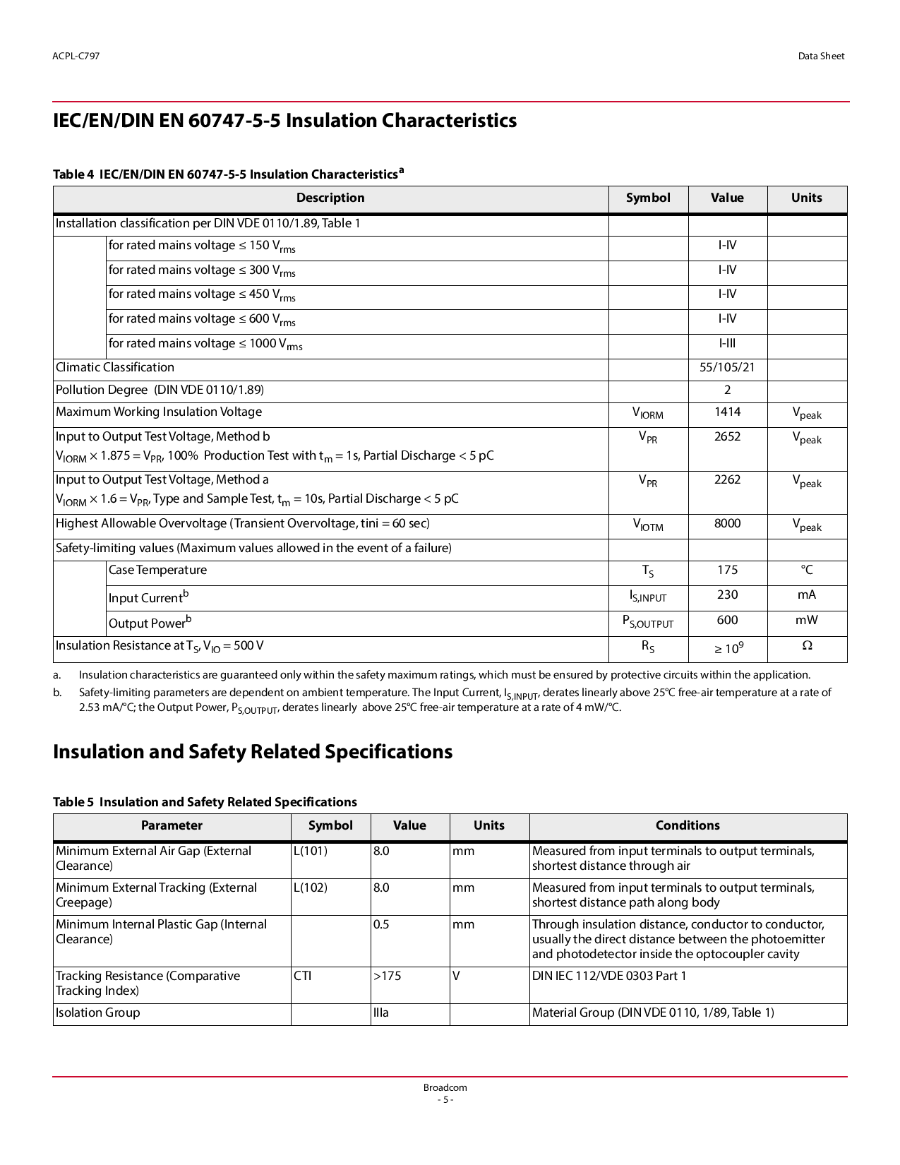 ACPL-C797-500E_（Broadcom/AVAGO(安华高)）ACPL-C797-500E中文资料_价格_PDF手册-立创电子商城