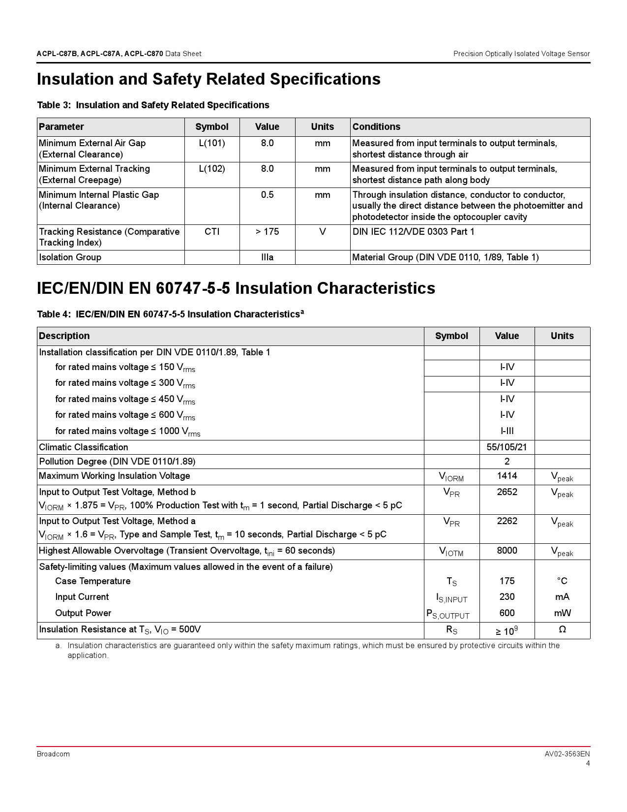 ACPL-C87B-500E_（Broadcom/AVAGO(安华高)）ACPL-C87B-500E中文资料_价格_PDF手册-立创电子商城