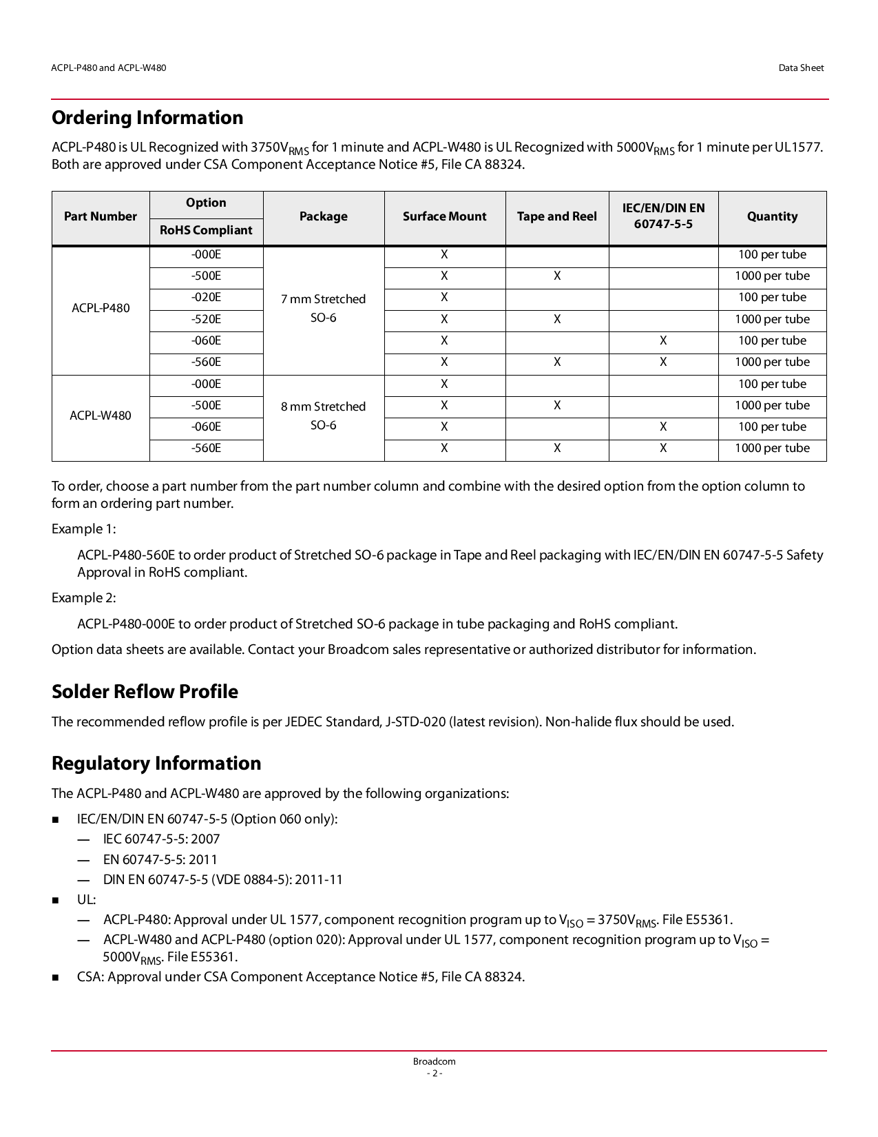 ACPL-P480-560E_（AVAGO(安华高)）ACPL-P480-560E中文资料_价格_PDF手册-立创电子商城