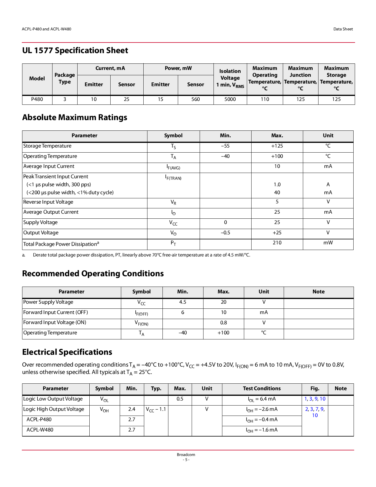 ACPL-P480-560E_（AVAGO(安华高)）ACPL-P480-560E中文资料_价格_PDF手册-立创电子商城