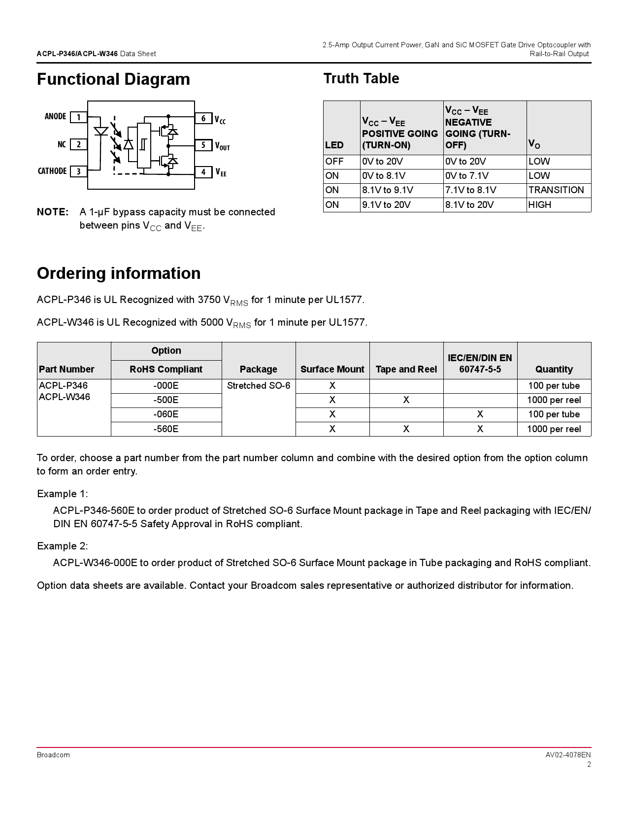 ACPL-W346-500E_（Broadcom/AVAGO(安华高)）ACPL-W346-500E中文资料_价格_PDF手册-立创电子商城