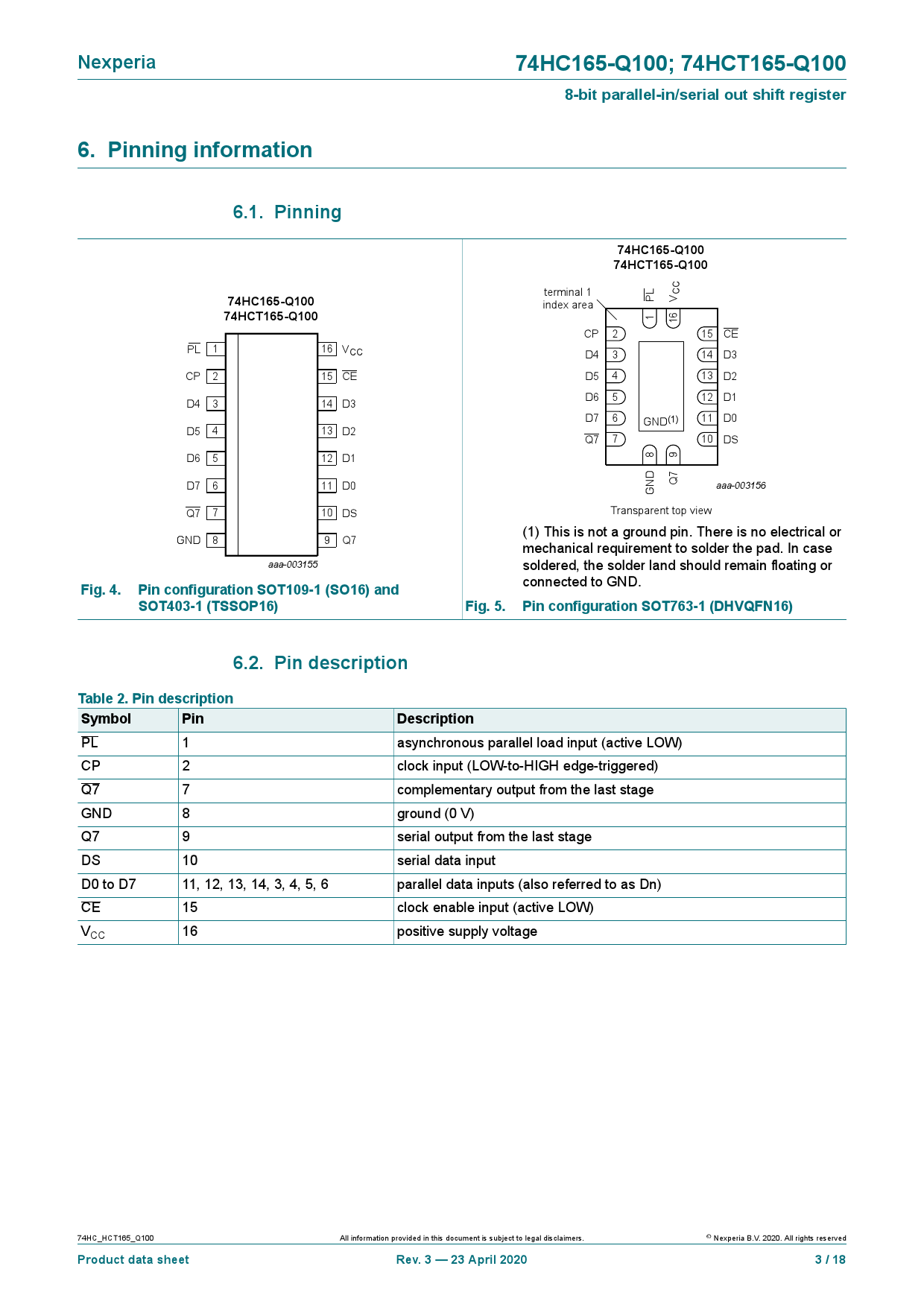 74HC165PW-Q100,118_（Nexperia(安世)）74HC165PW-Q100,118中文资料_价格_PDF手册-立创电子商城
