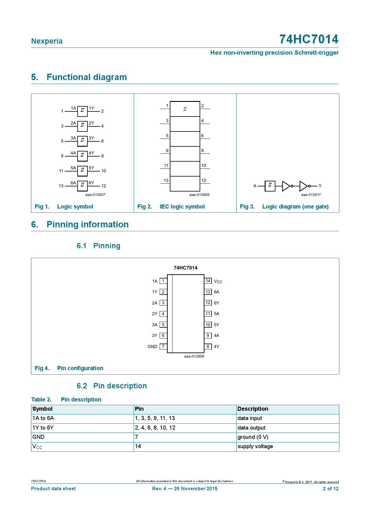 74HC7014D,118_（Nexperia(安世)）74HC7014D,118中文资料_价格_PDF手册-立创电子商城