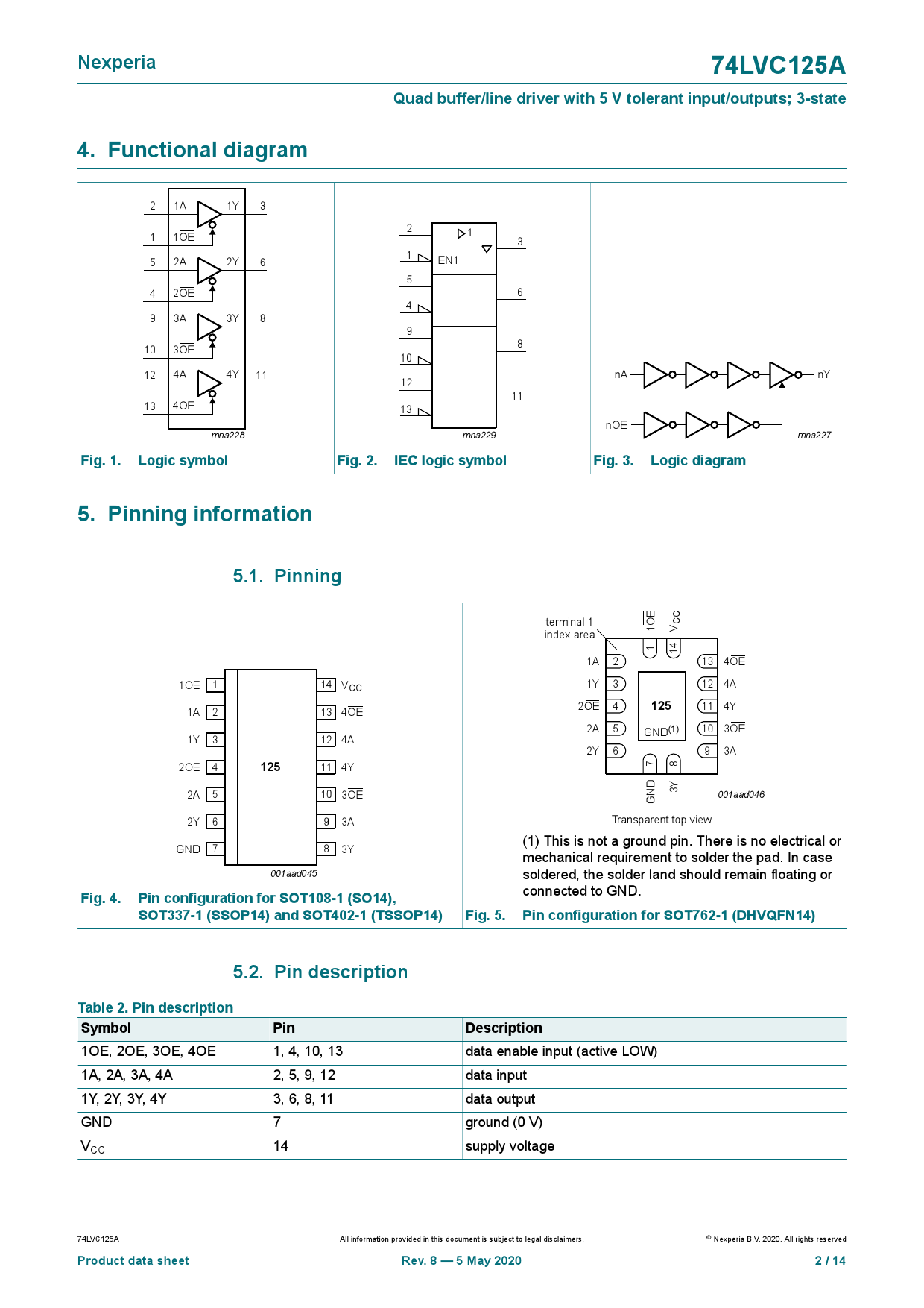74LVC125APW,118_（Nexperia(安世)）74LVC125APW,118中文资料_价格_PDF手册-立创电子商城