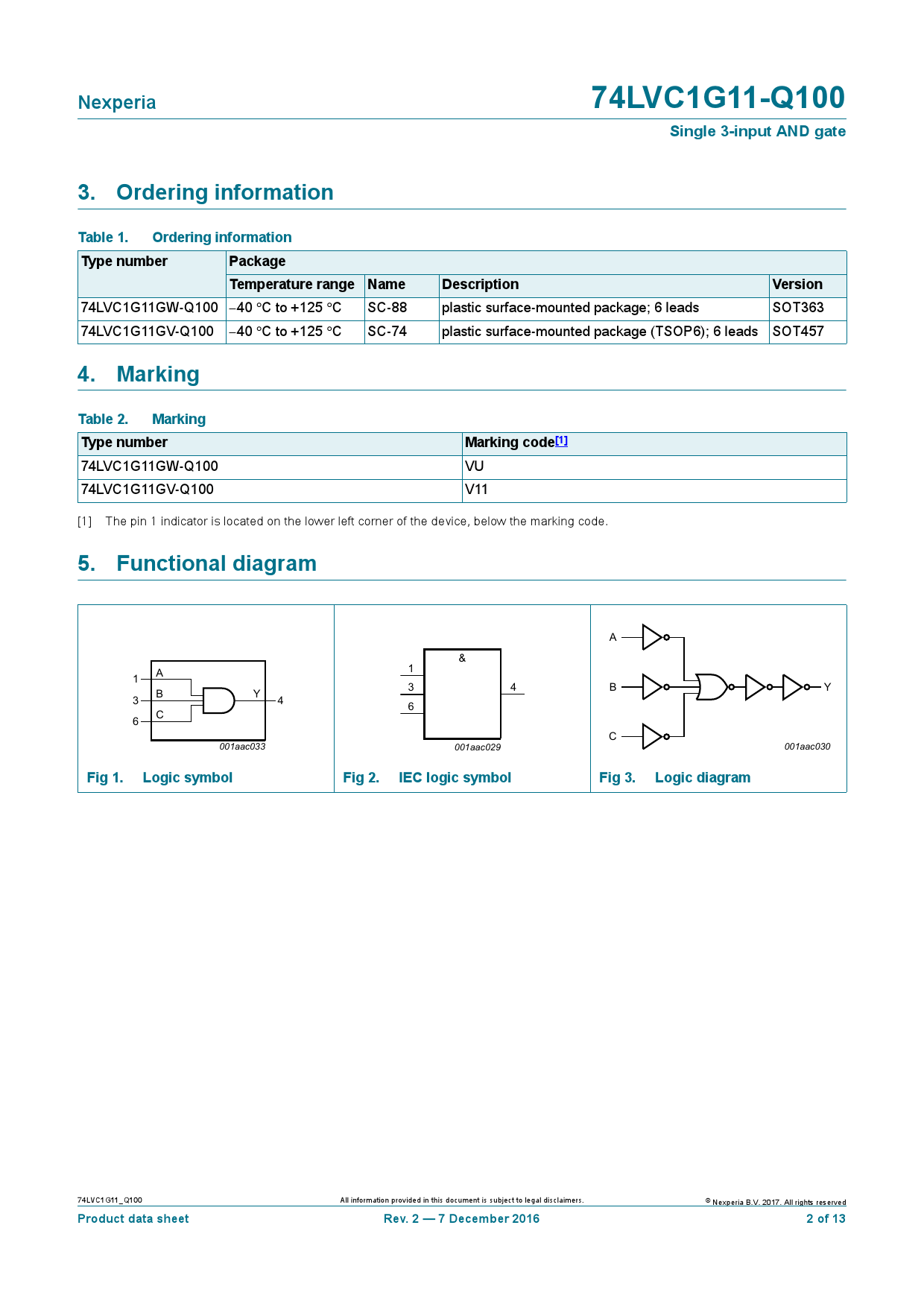 74LVC1G11GW-Q100H_（Nexperia(安世)）74LVC1G11GW-Q100H中文资料_价格_PDF手册-立创电子商城