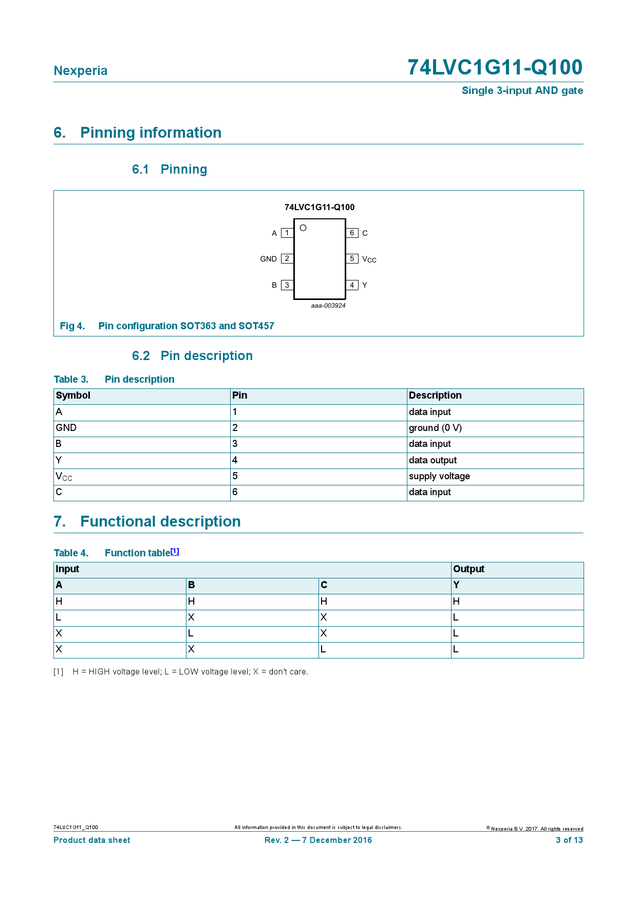 74LVC1G11GW-Q100H_（Nexperia(安世)）74LVC1G11GW-Q100H中文资料_价格_PDF手册-立创电子商城