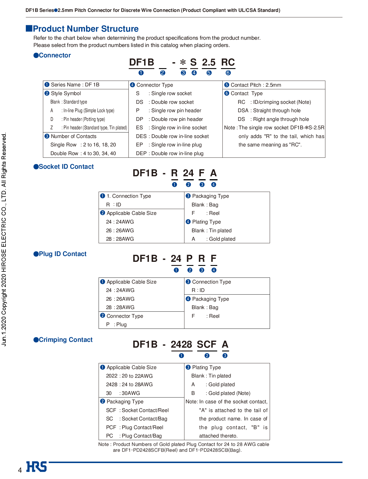 DF1B-2S-2.5R_（HRS(广濑)）DF1B-2S-2.5R中文资料_价格_PDF手册-立创电子商城