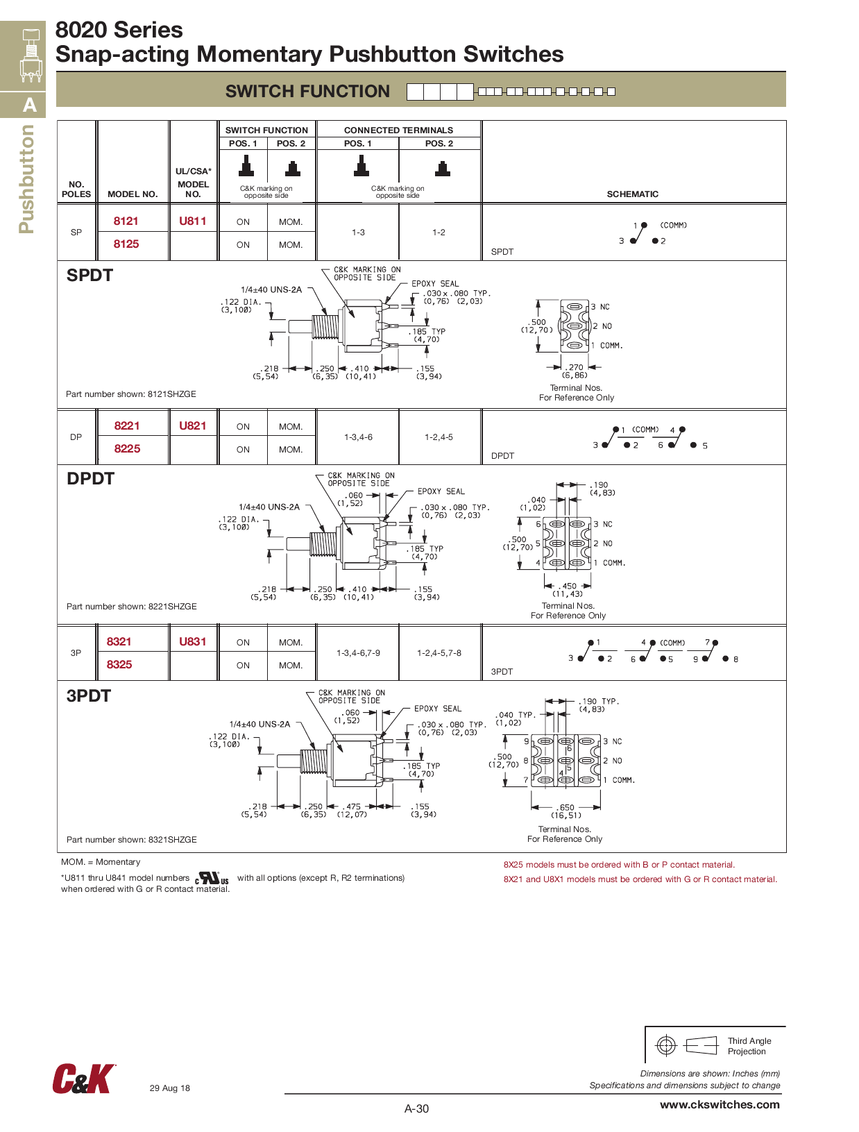 8121SHZGE_（C&K）8121SHZGE中文资料_价格_PDF手册-立创电子商城