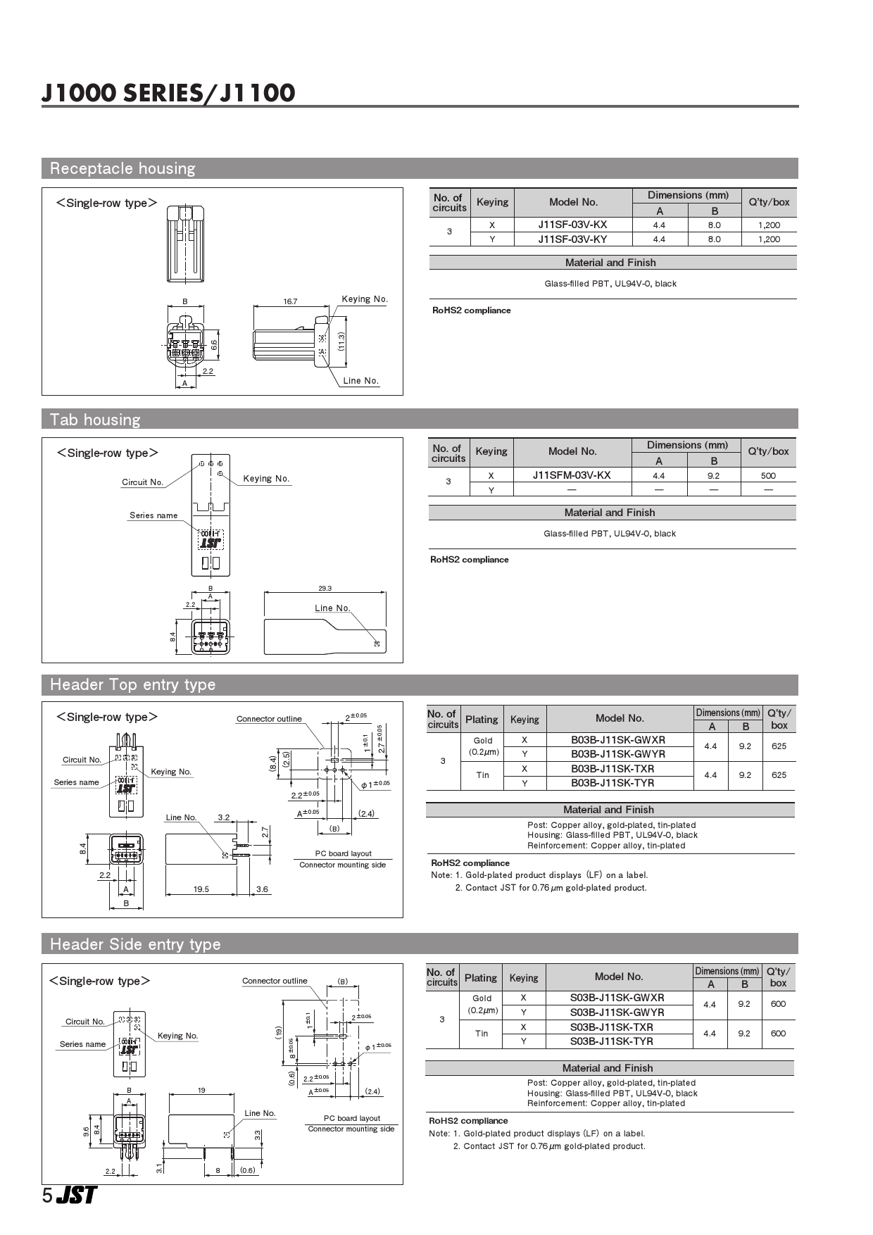 J11DF-08V-KX_（JST）J11DF-08V-KX中文资料_价格_PDF手册-立创电子商城