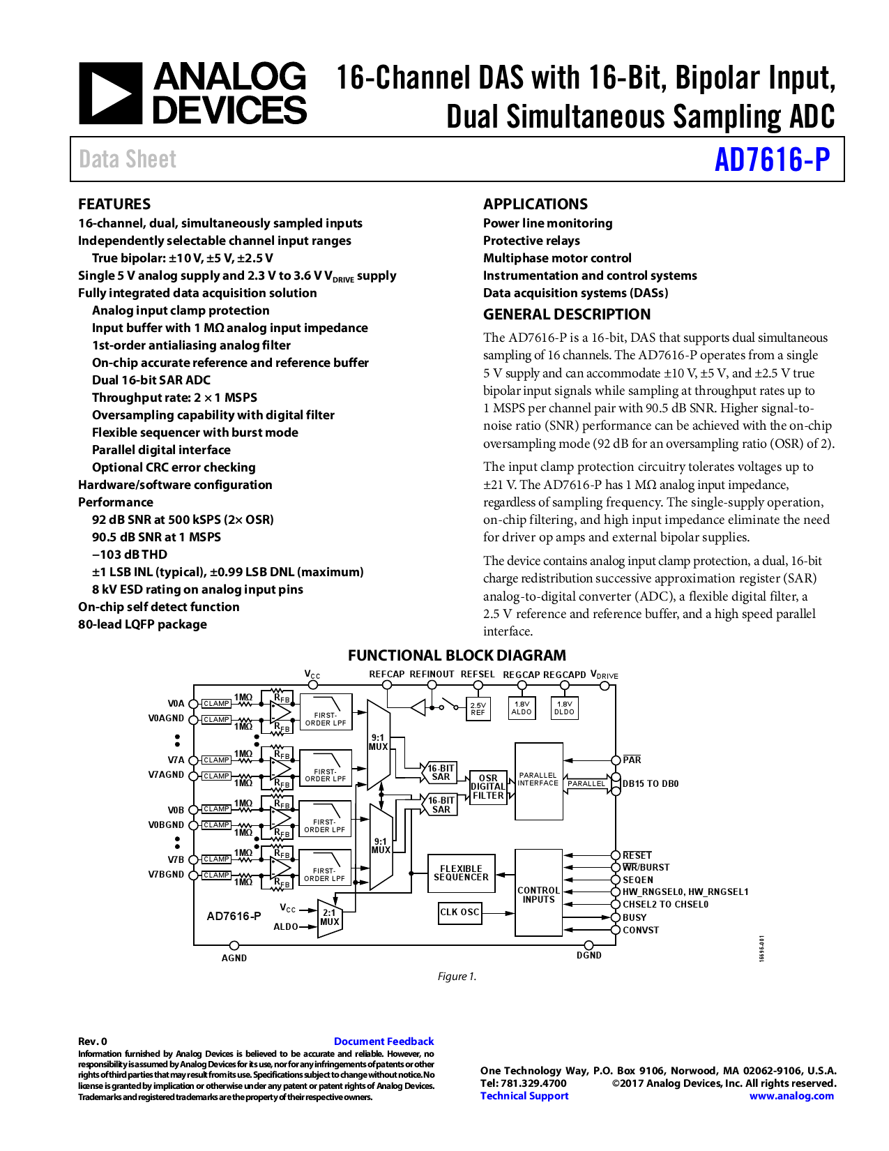 AD7616-PBSTZ_（ADI(亚德诺)/LINEAR(凌特)）AD7616-PBSTZ中文资料_价格_PDF手册-立创电子商城