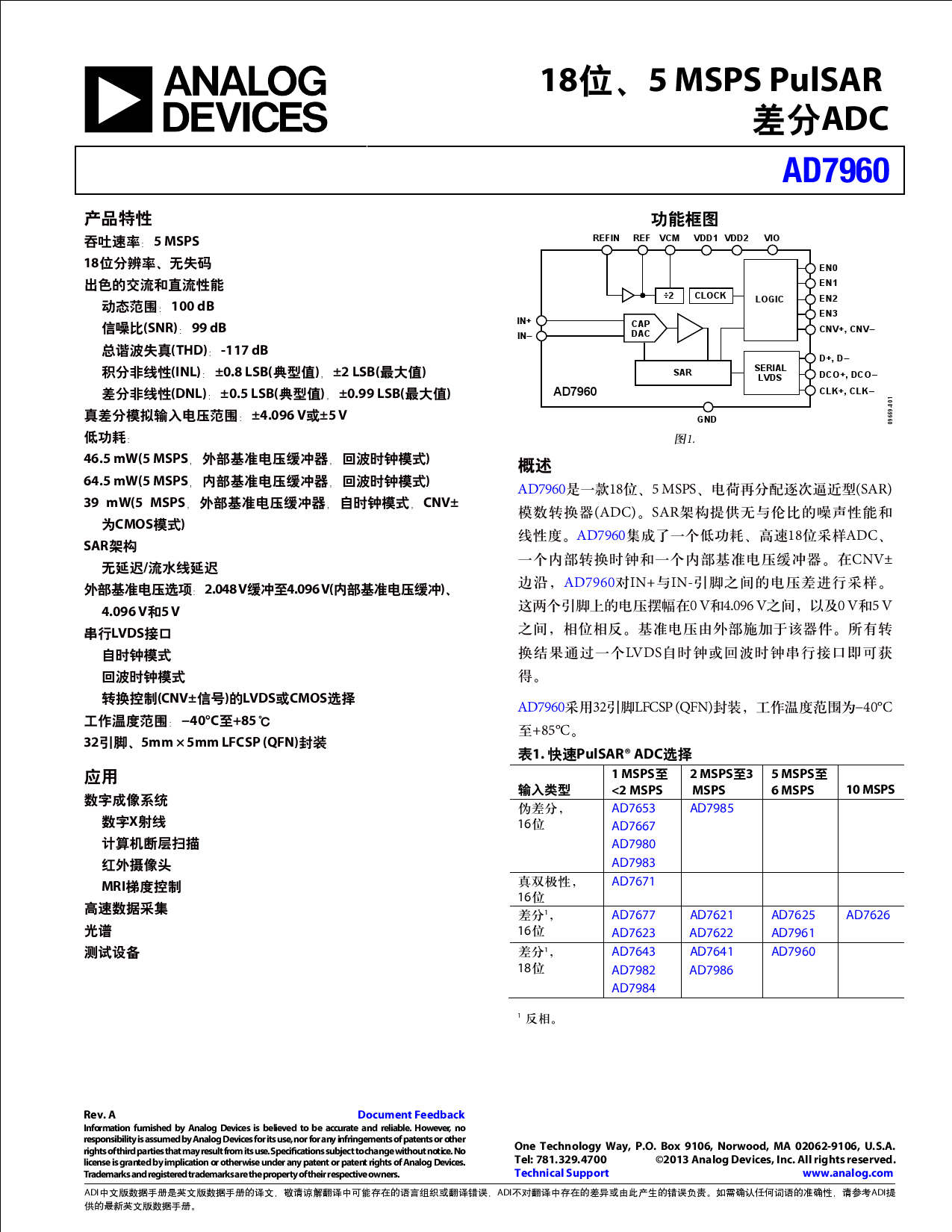 AD7960BCPZ_（ADI(亚德诺)/LINEAR(凌特)）AD7960BCPZ中文资料_价格_PDF手册-立创电子商城
