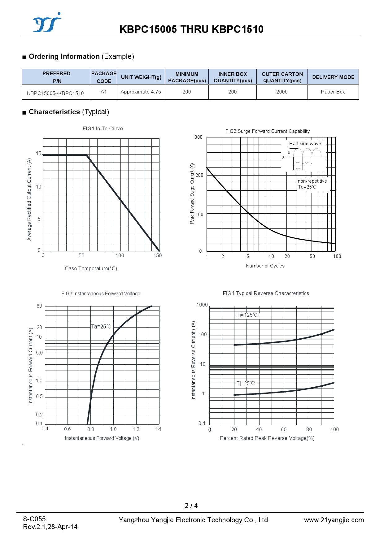 KBPC1510_（YANGJIE(扬杰)）KBPC1510中文资料_价格_PDF手册-立创电子商城