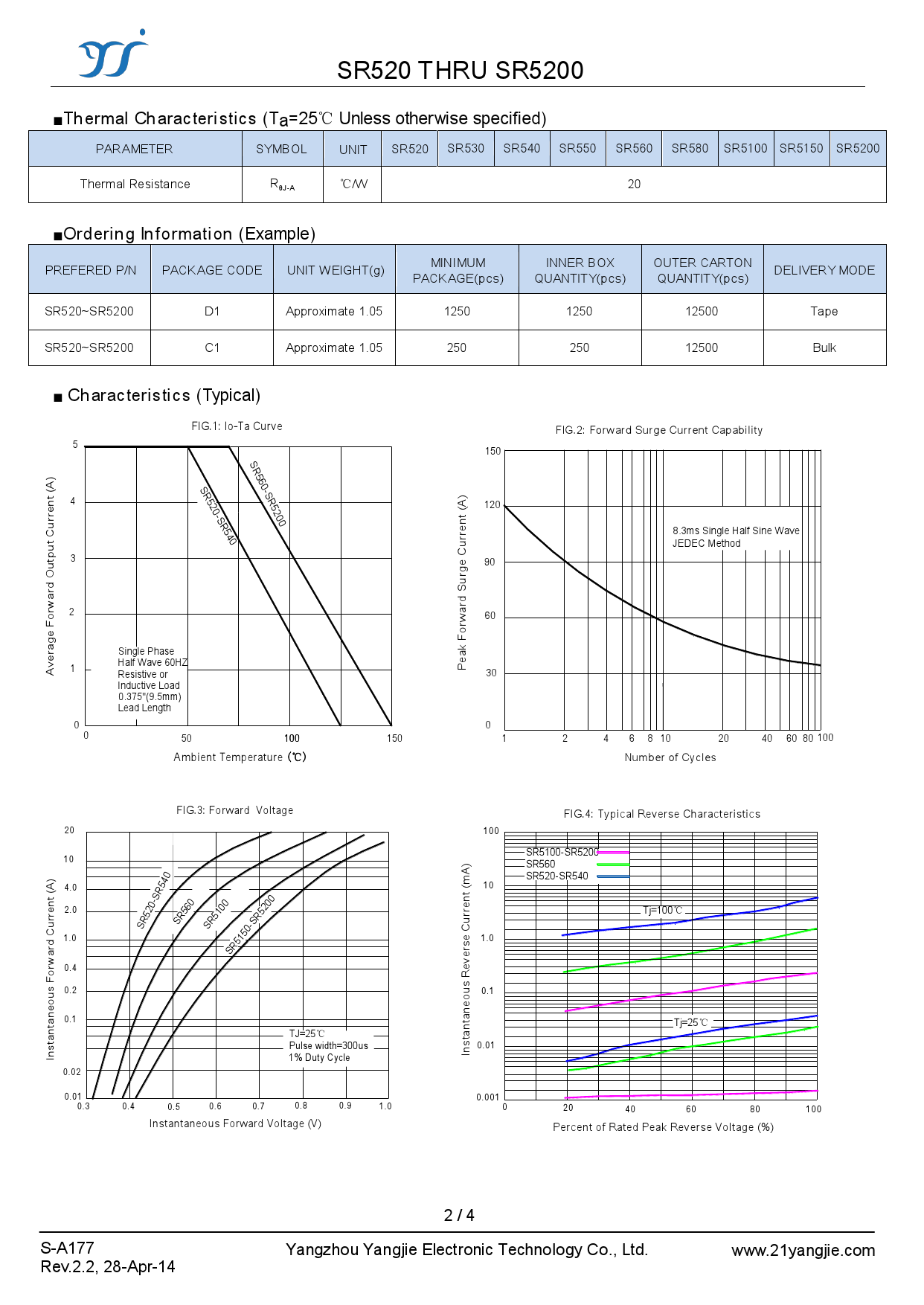 SR560_（YANGJIE(扬杰)）SR560中文资料_价格_PDF手册-立创电子商城