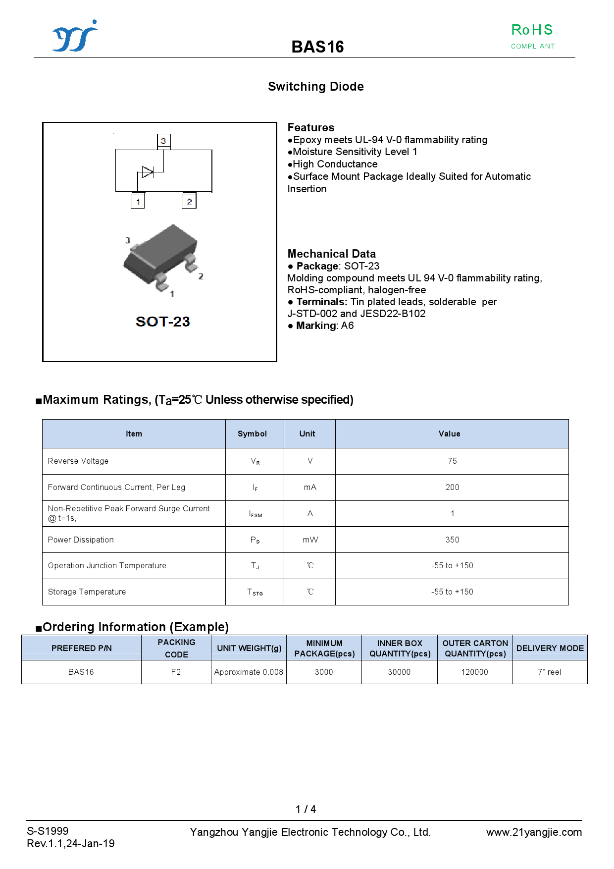 BAS16_（YANGJIE(扬杰)）BAS16中文资料_价格_PDF手册-立创电子商城