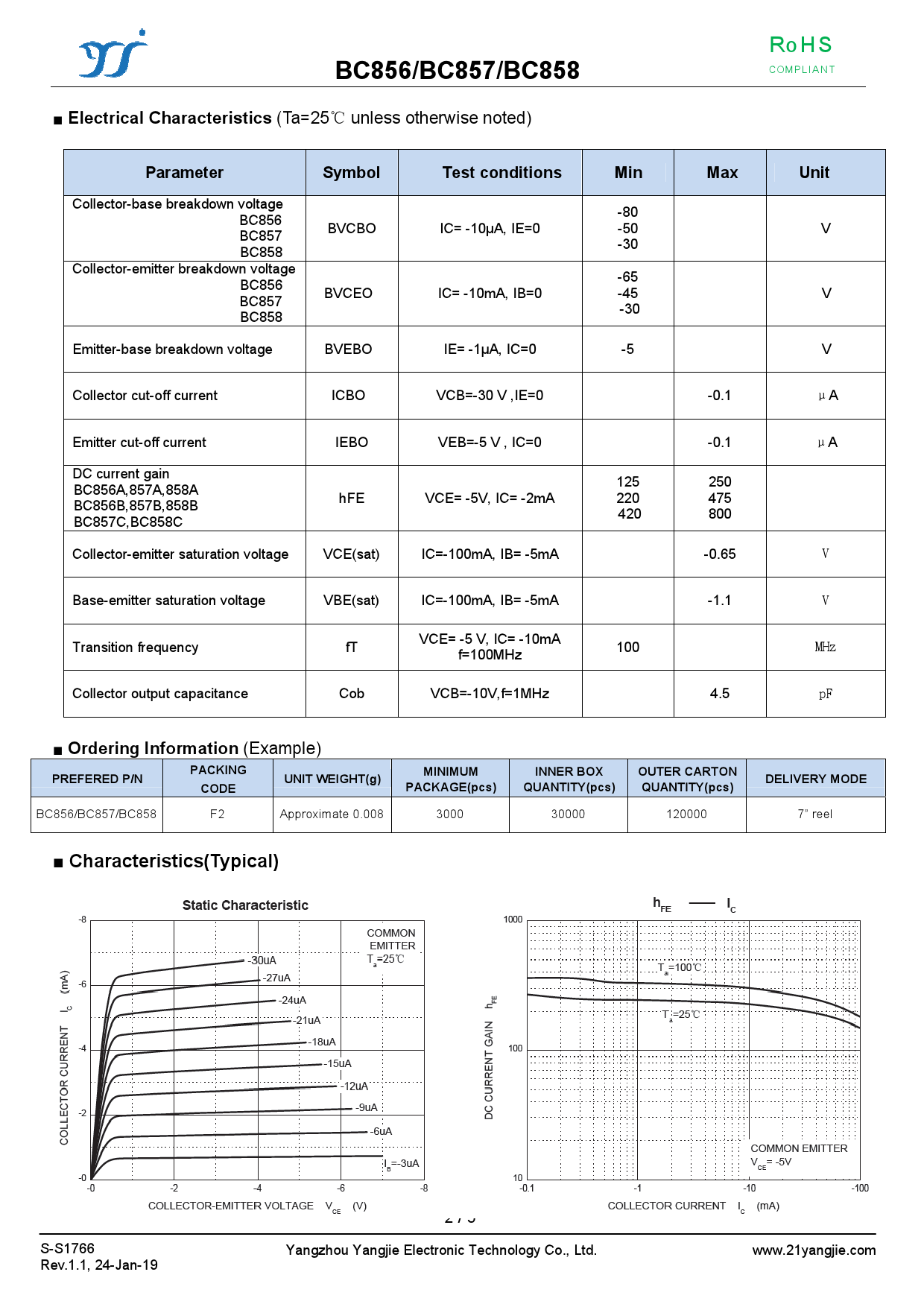 BC856A_（YANGJIE(扬杰)）BC856A中文资料_价格_PDF手册-立创电子商城