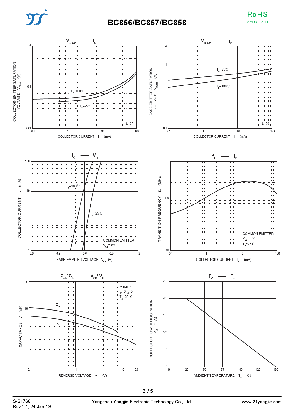 BC856A_（YANGJIE(扬杰)）BC856A中文资料_价格_PDF手册-立创电子商城