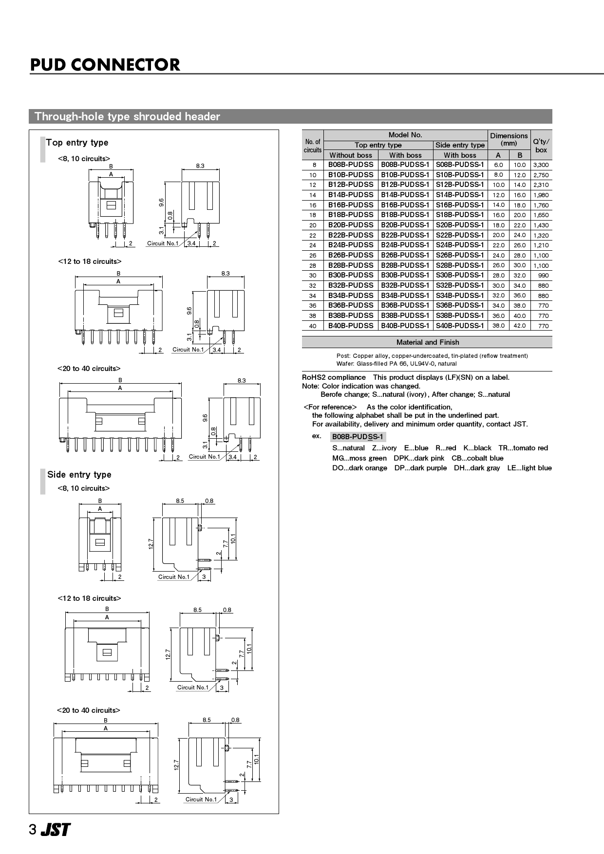B12B-PUDSS-1(LF)(SN)_（JST）B12B-PUDSS-1(LF)(SN)中文资料_价格_PDF手册-立创电子商城