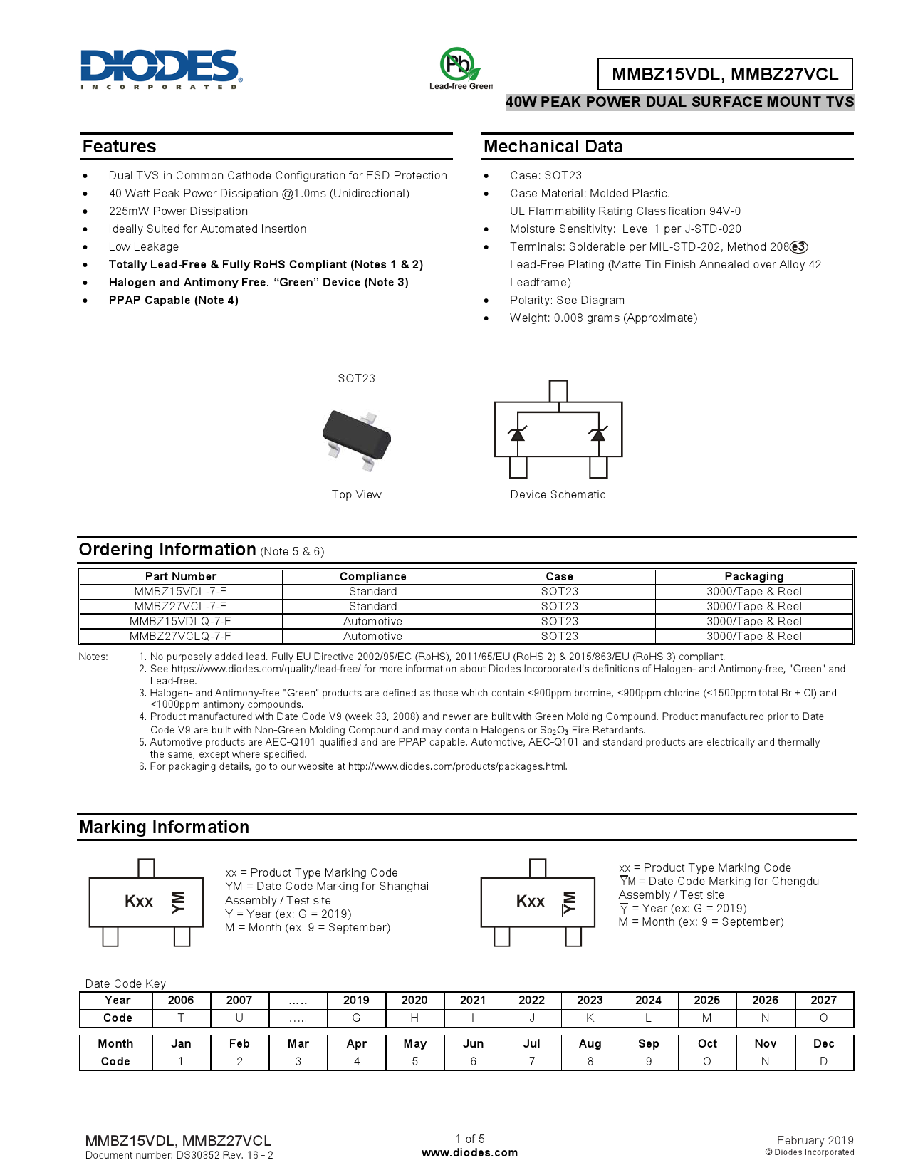 MMBZ27VCL-7-F_（DIODES(美台)）MMBZ27VCL-7-F中文资料_价格_PDF手册-立创电子商城