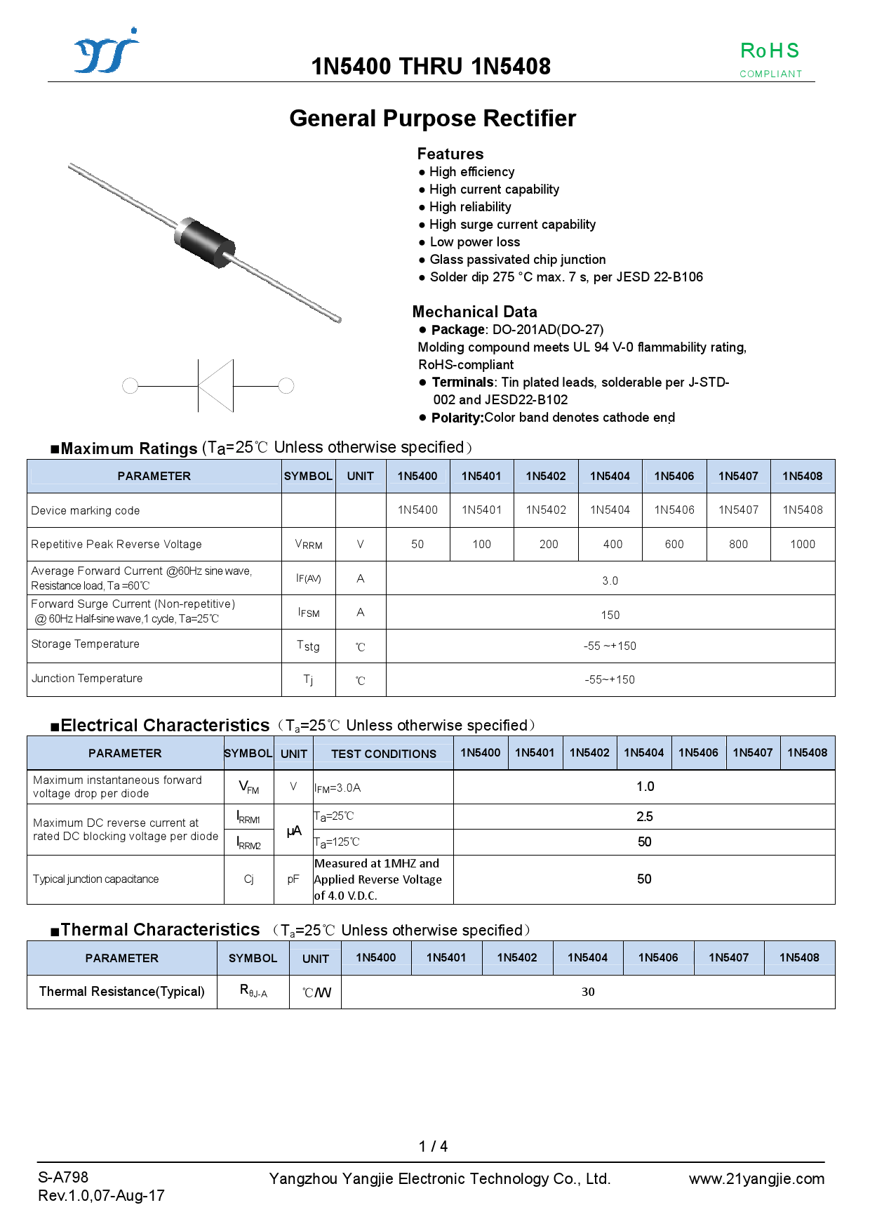 1N5408_（YANGJIE(扬杰)）1N5408中文资料_价格_PDF手册-立创电子商城