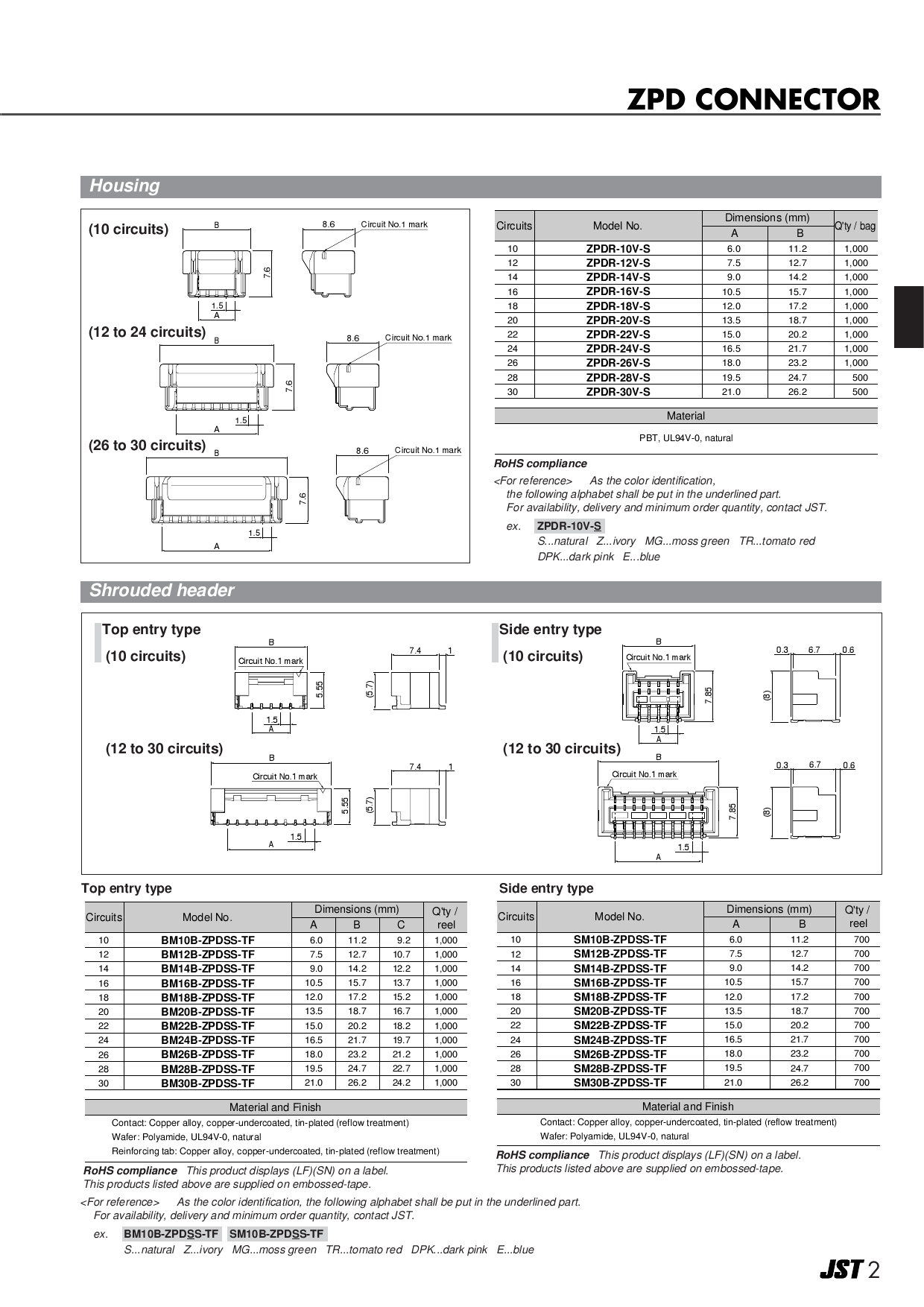 SZPD-002T-P0.3_（JST）SZPD-002T-P0.3中文资料_价格_PDF手册-立创电子商城