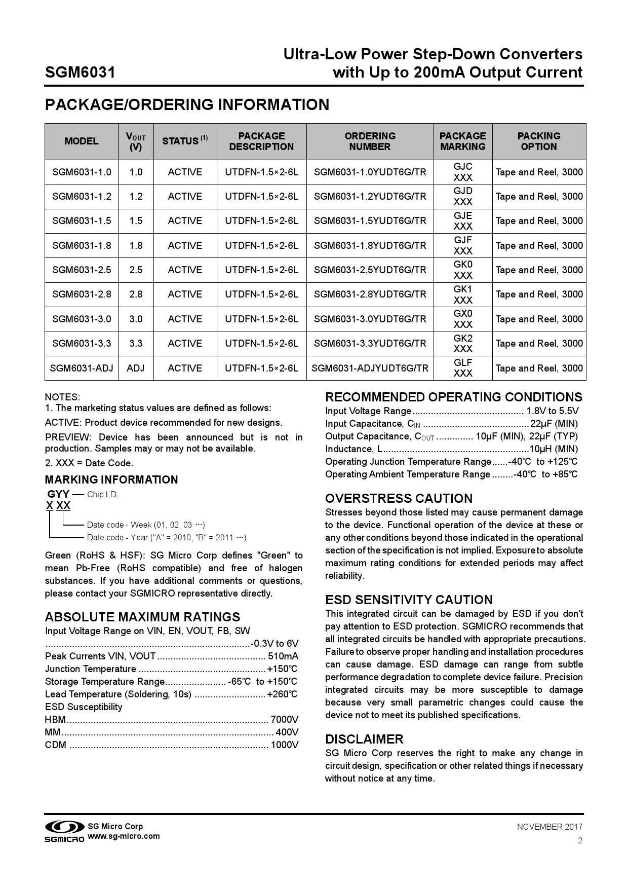 SGM6031-ADJYUDT6G/TR_（SGMICRO(圣邦微)）SGM6031-ADJYUDT6G/TR中文资料_价格_PDF手册-立创电子商城
