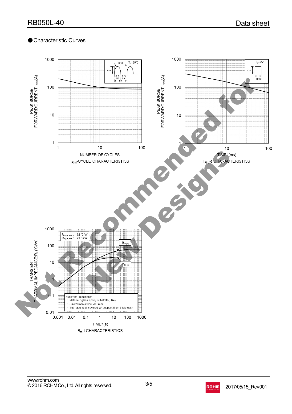 RB050L-40TE25_（ROHM(罗姆)）RB050L-40TE25中文资料_价格_PDF手册-立创电子商城