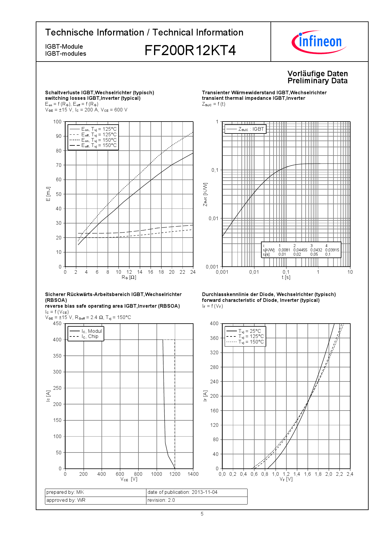 FF200R12KT4_（Infineon(英飞凌)）FF200R12KT4中文资料_价格_PDF手册-立创电子商城