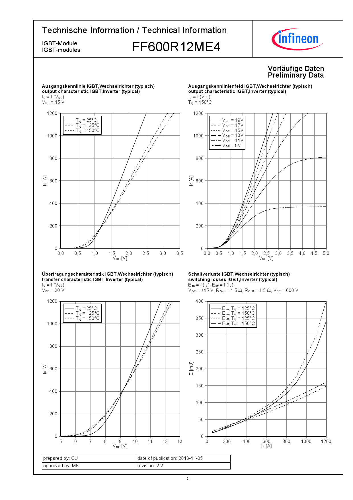FF600R12ME4_（Infineon(英飞凌)）FF600R12ME4中文资料_价格_PDF手册-立创电子商城