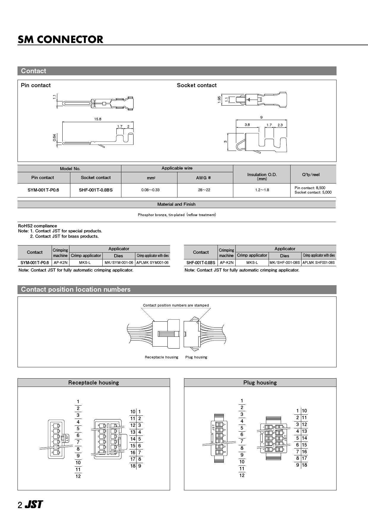 SMR-04V-N_（JST）SMR-04V-N中文资料_价格_PDF手册-立创电子商城