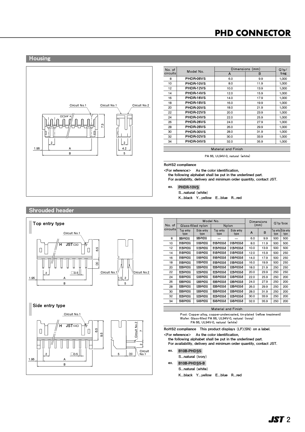 PHDR-18VS_（JST）PHDR-18VS中文资料_价格_PDF手册-立创电子商城