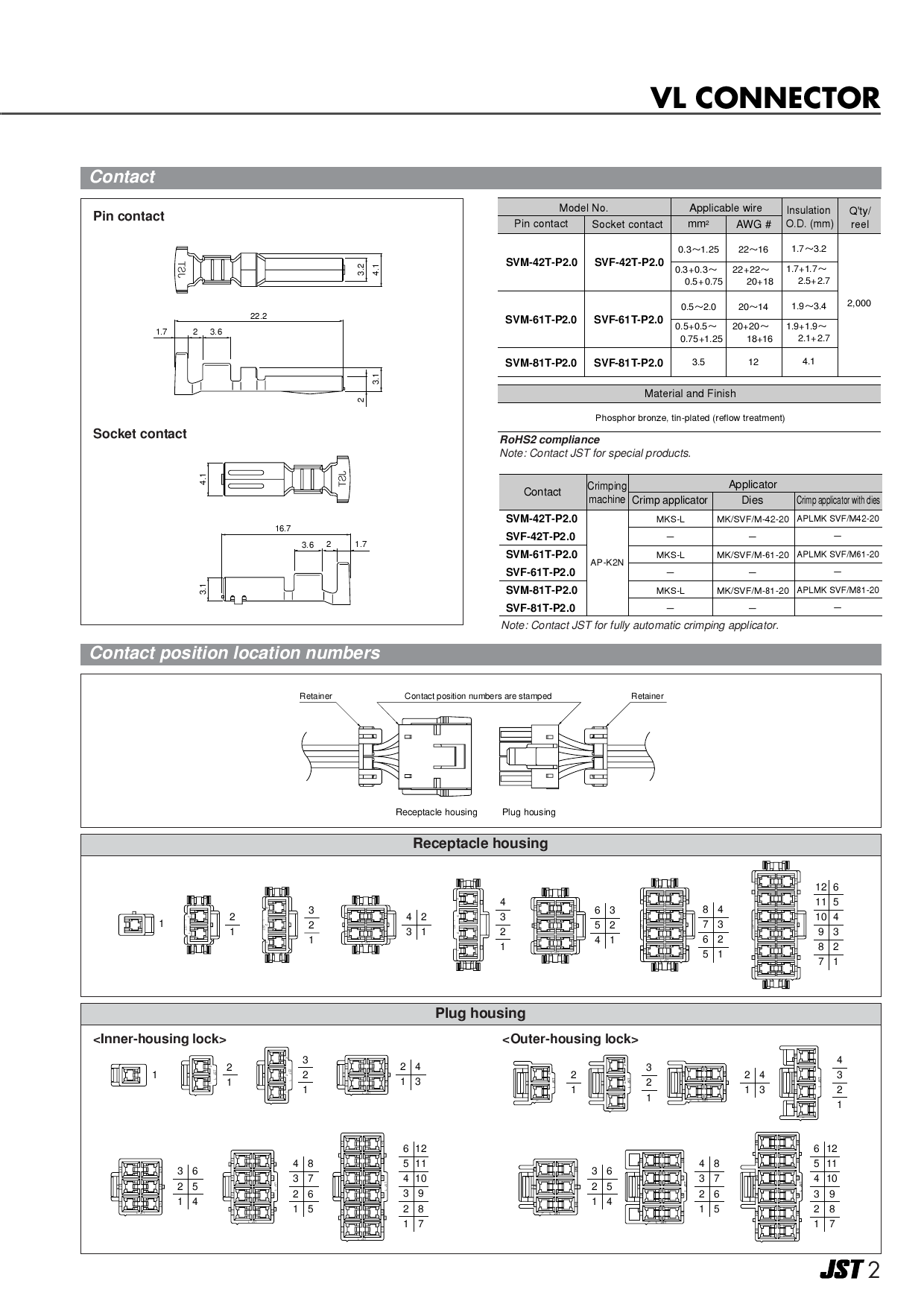 VLR-06V_（JST）VLR-06V中文资料_价格_PDF手册-立创电子商城