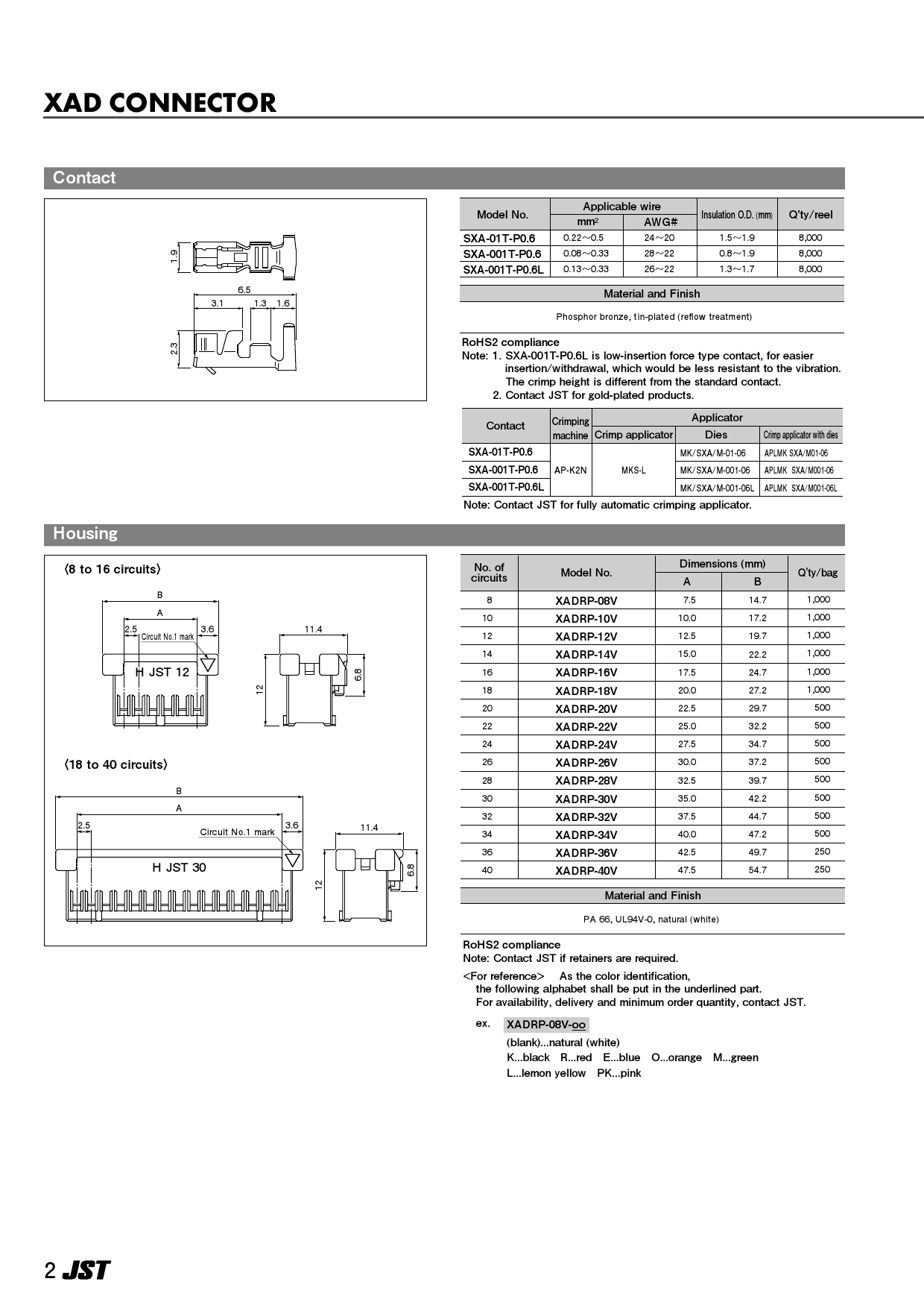 XADRP-20V_（JST）XADRP-20V中文资料_价格_PDF手册-立创电子商城