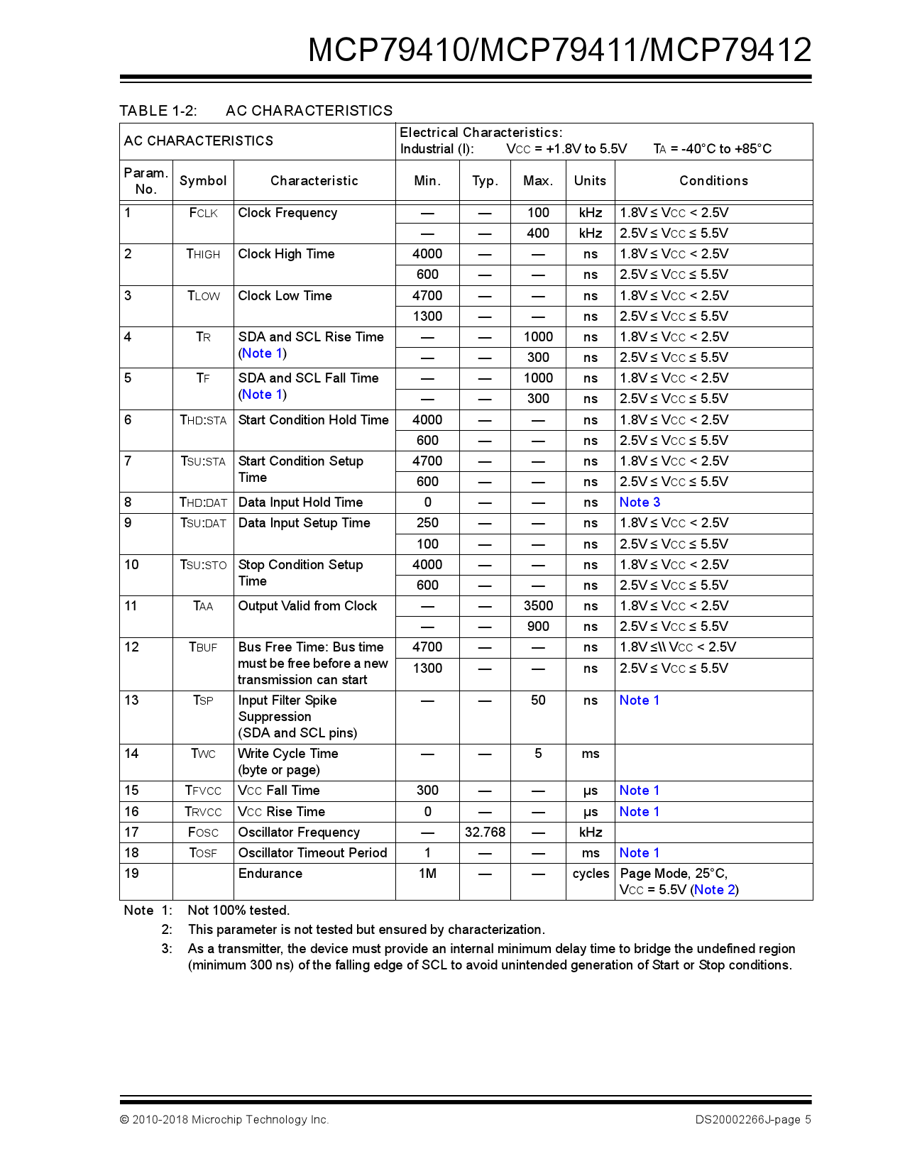 MCP79410-I/SN_（MICROCHIP(美国微芯)）MCP79410-I/SN中文资料_价格_PDF手册-立创电子商城