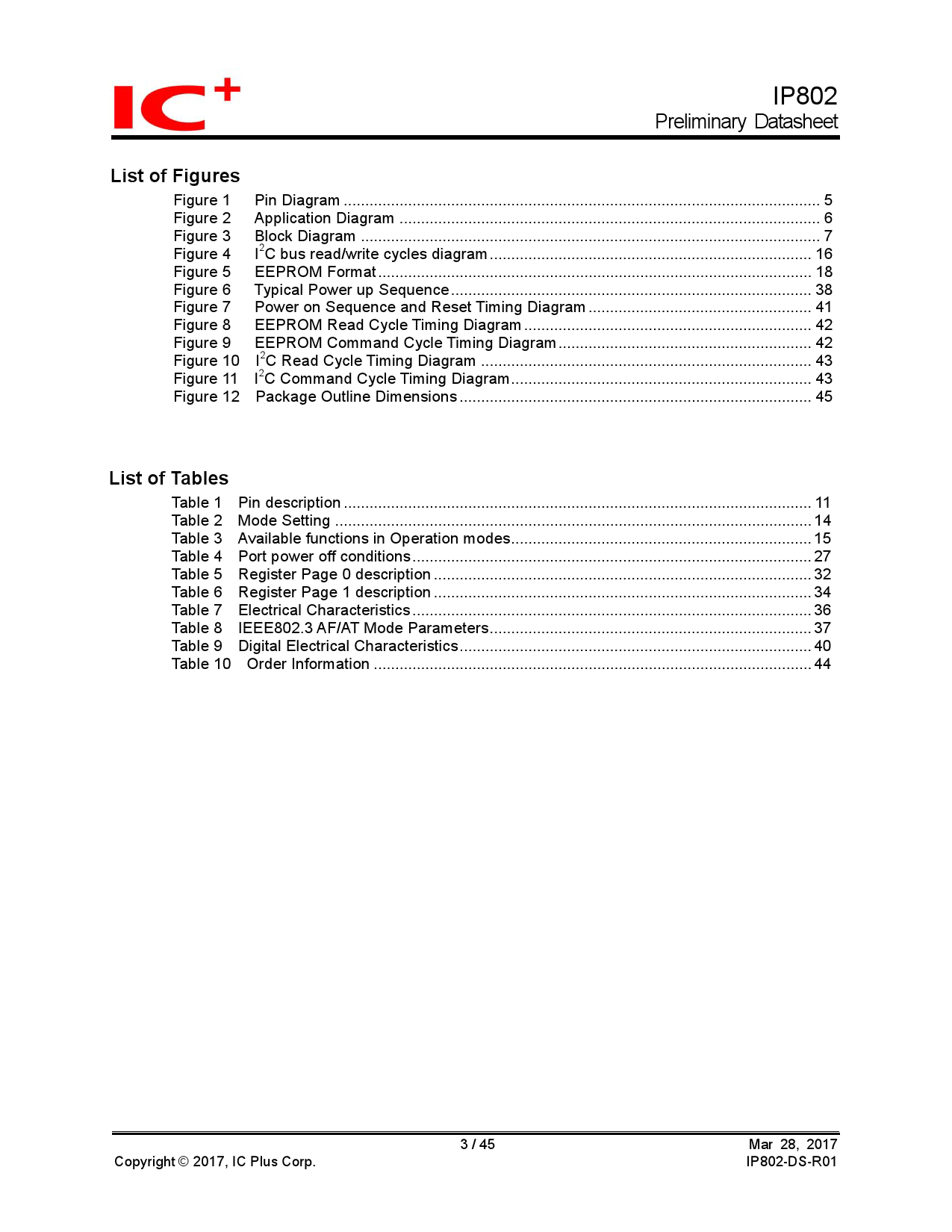 IP802_（IC+(九阳电子)）IP802中文资料_价格_PDF手册-立创电子商城