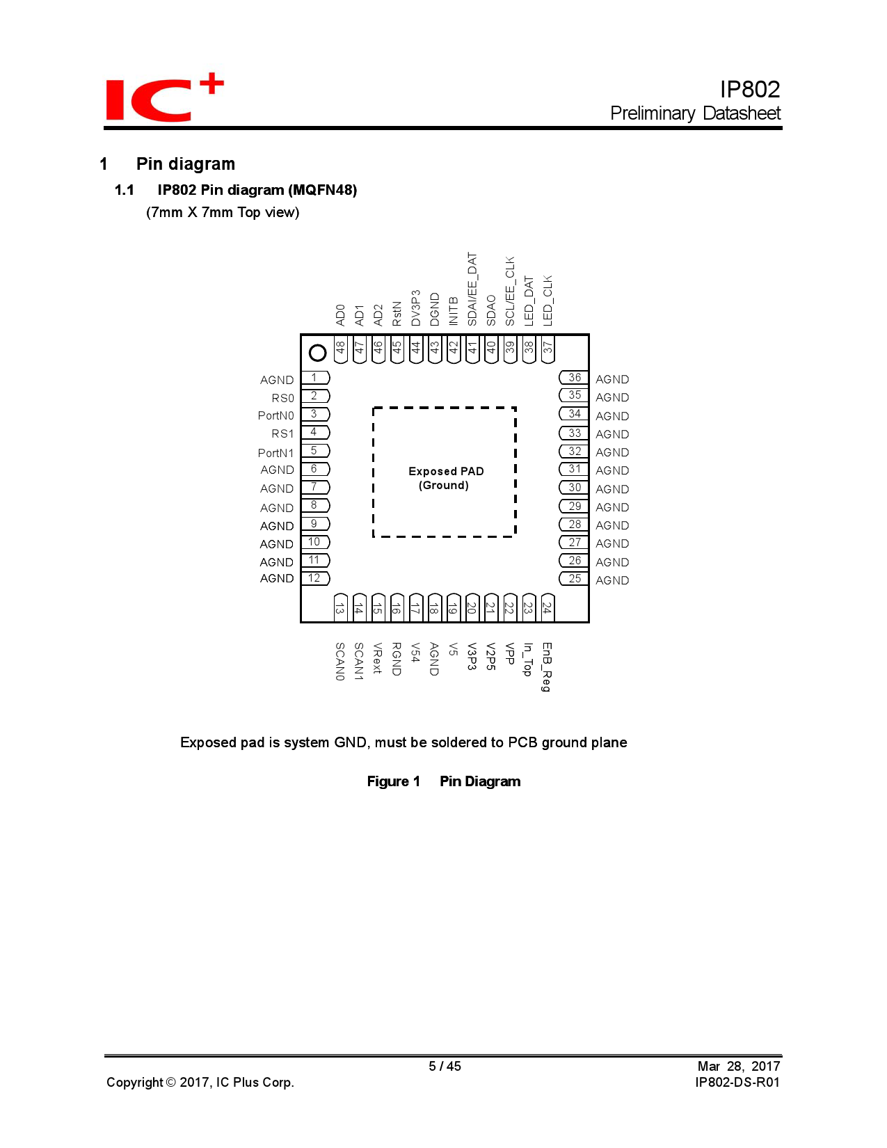 IP802_（IC+(九阳电子)）IP802中文资料_价格_PDF手册-立创电子商城
