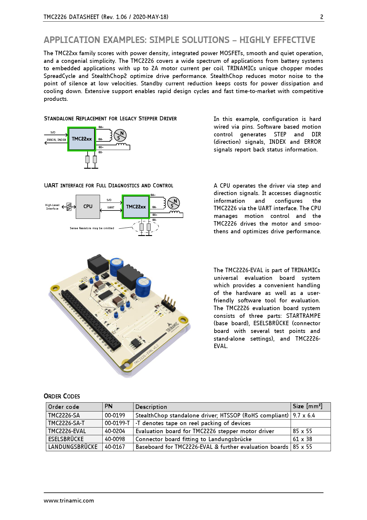 TMC2226-SA-T_（TRINAMIC）TMC2226-SA-T中文资料_价格_PDF手册-立创电子商城