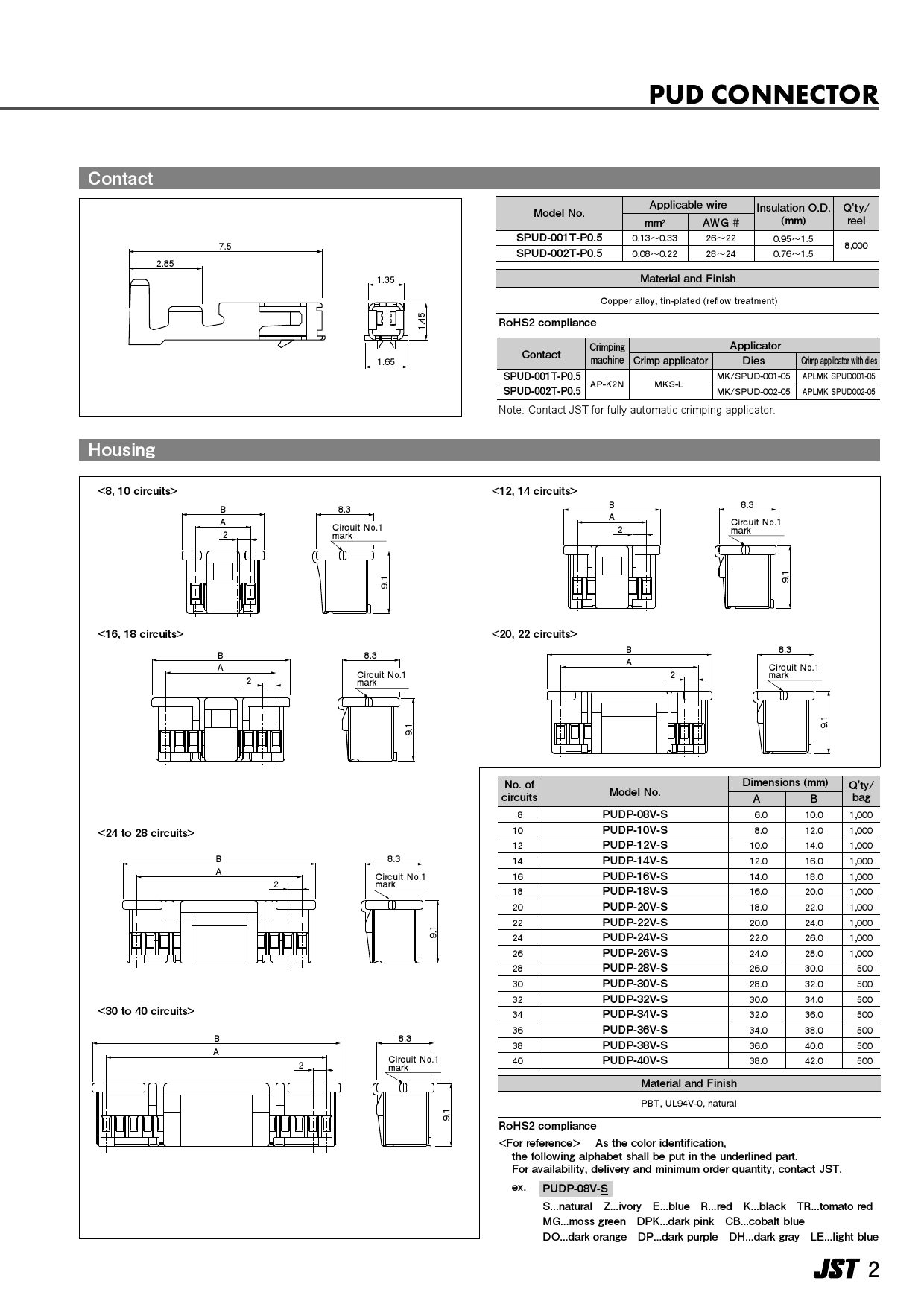 PUDP-28V-S_（JST）PUDP-28V-S中文资料_价格_PDF手册-立创电子商城