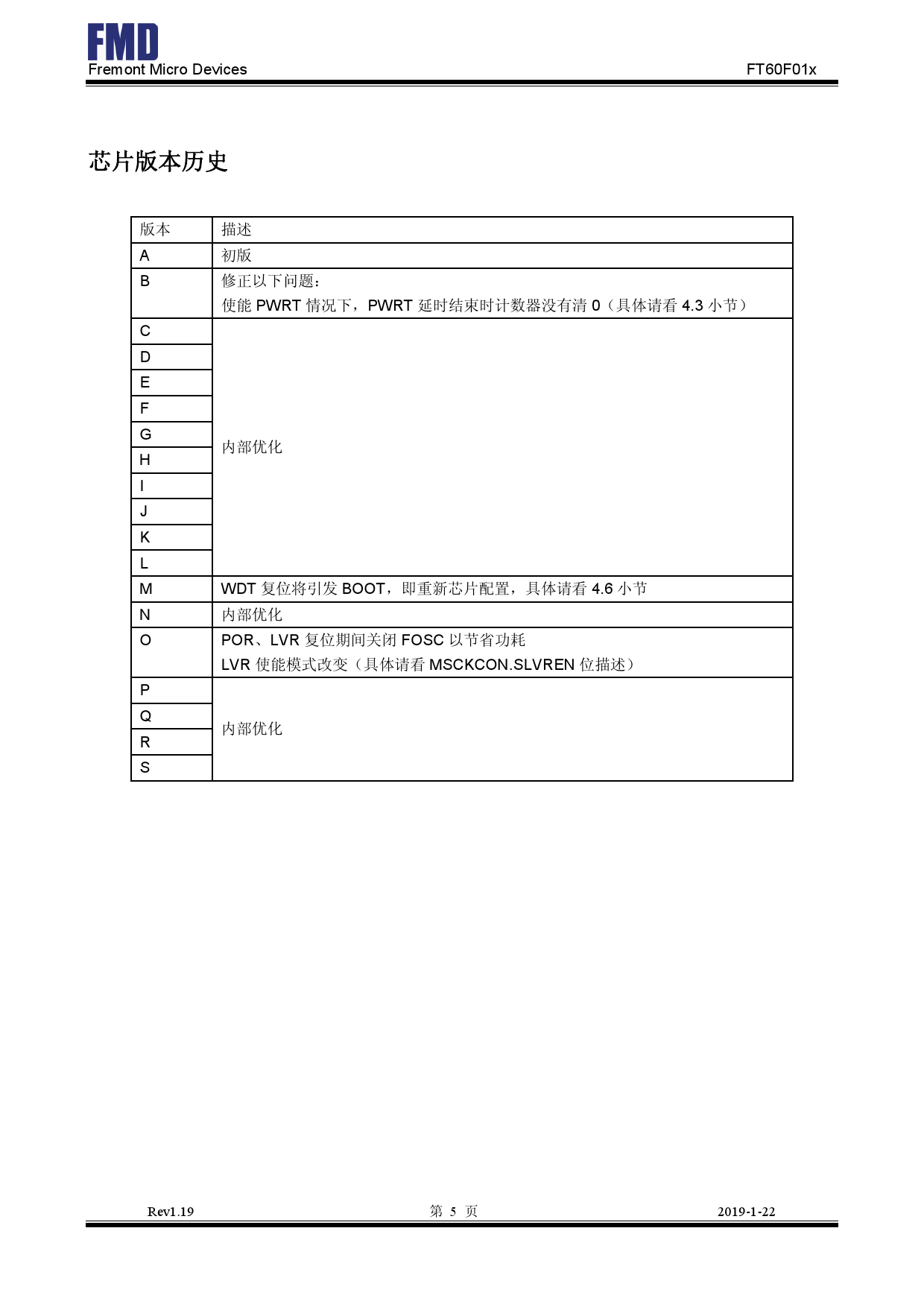 FT60F011A-RB_（FMD(辉芒微)）FT60F011A-RB中文资料_价格_PDF手册-立创电子商城