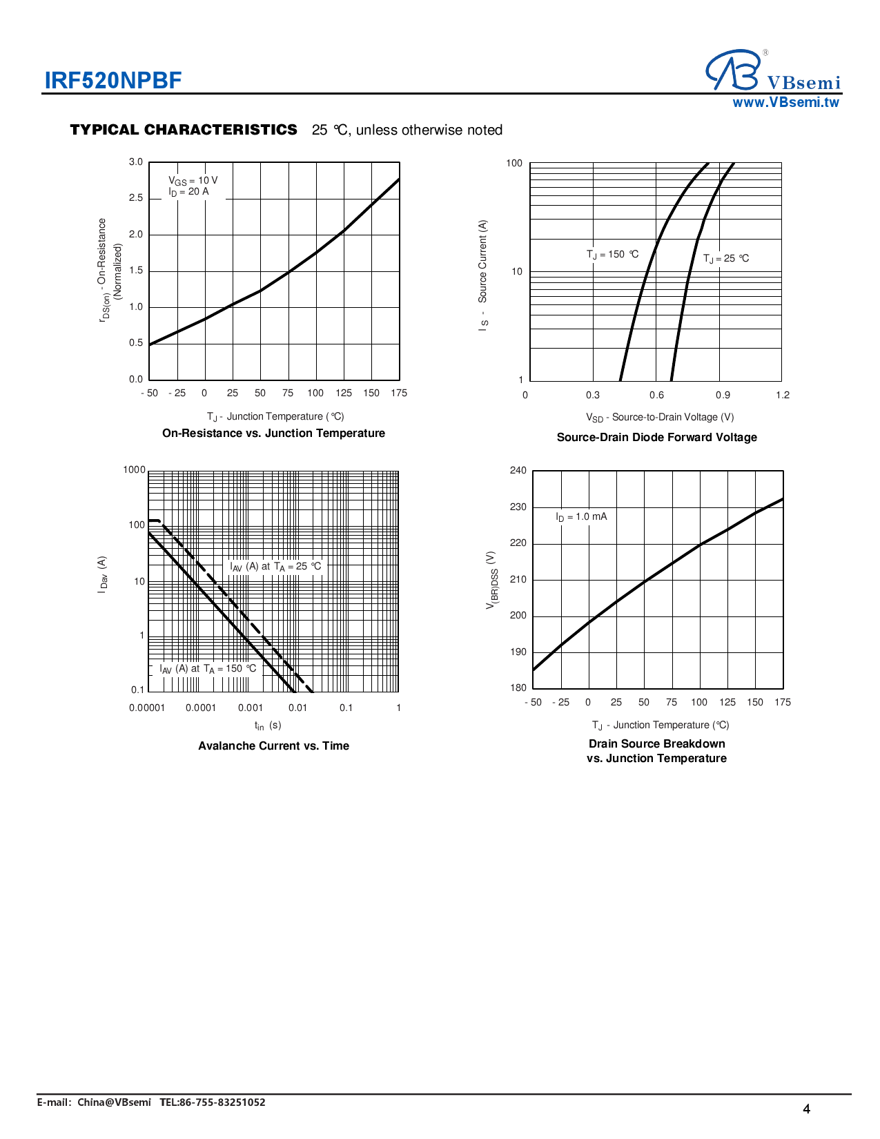 IRF520NPBF_（VBsemi(台湾微碧)）IRF520NPBF中文资料_价格_PDF手册-立创电子商城