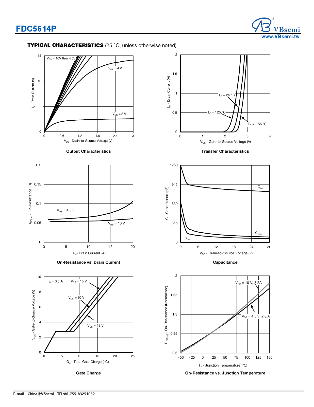 FDC5614P_（VBsemi(微碧)）FDC5614P中文资料_价格_PDF手册-立创电子商城