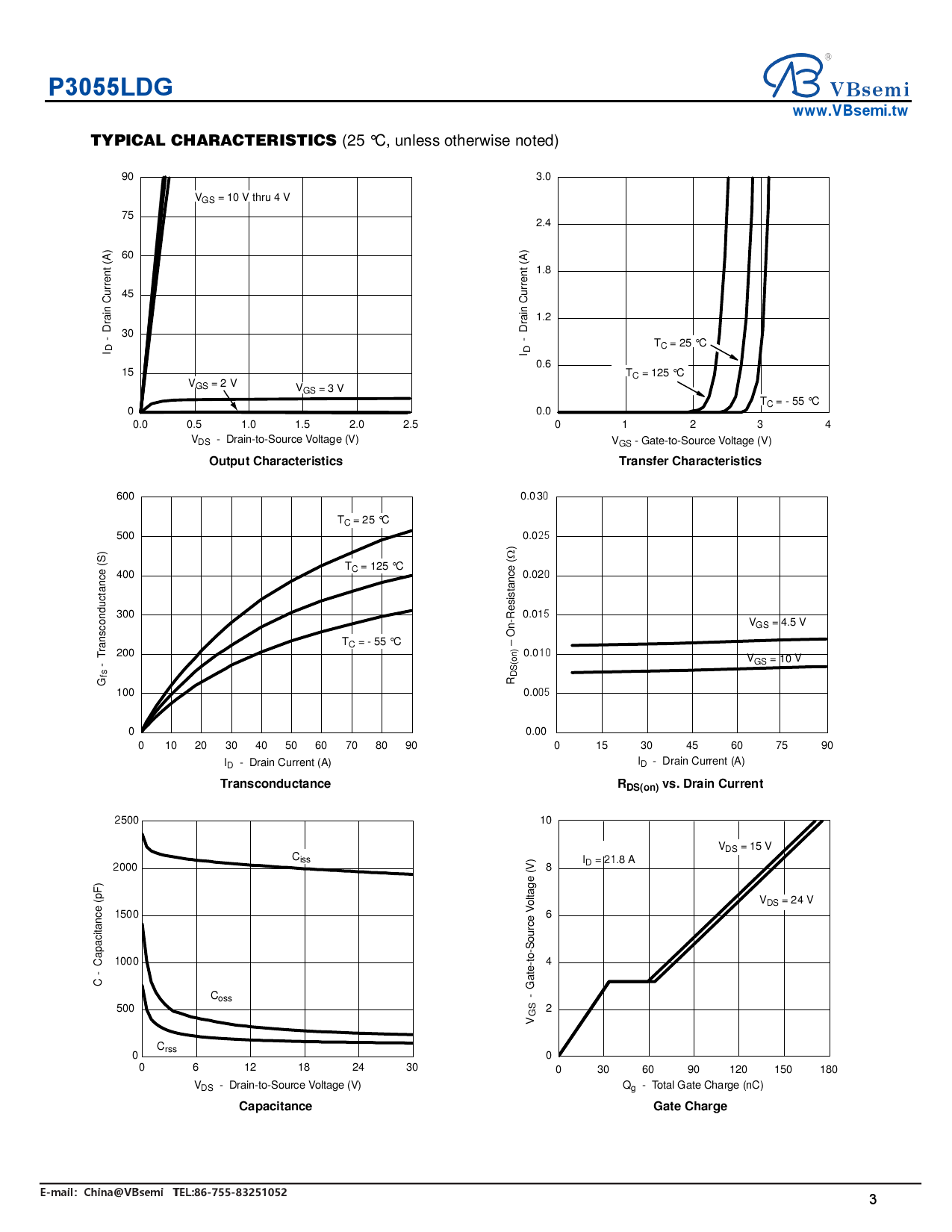 P3055LDG_（VBsemi(台湾微碧)）P3055LDG中文资料_价格_PDF手册-立创电子商城