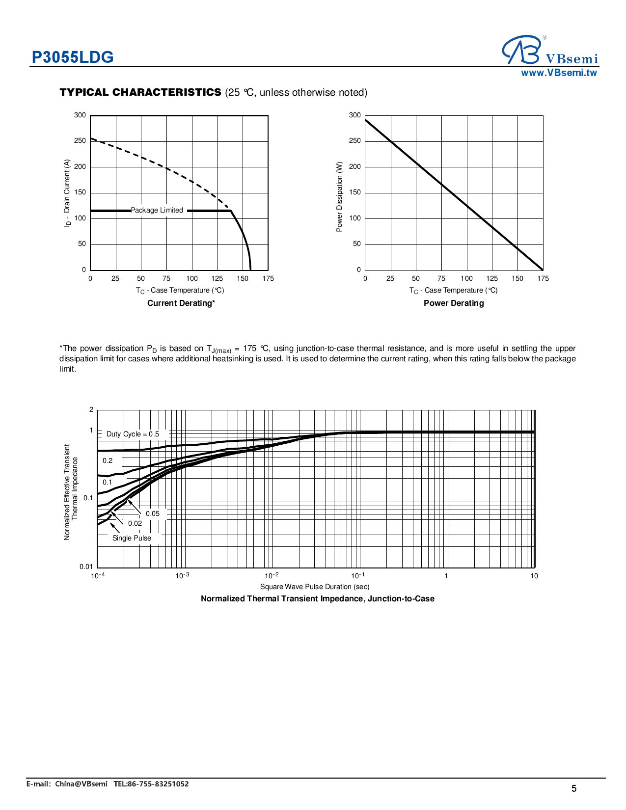 P3055LDG_（VBsemi(台湾微碧)）P3055LDG中文资料_价格_PDF手册-立创电子商城