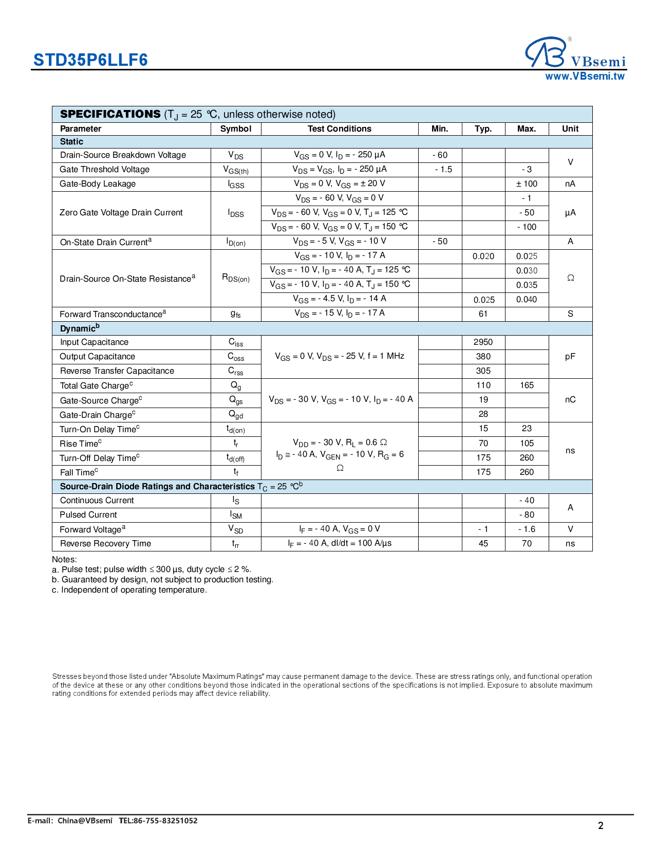 STD35P6LLF6_（VBsemi(微碧)）STD35P6LLF6中文资料_价格_PDF手册-立创电子商城