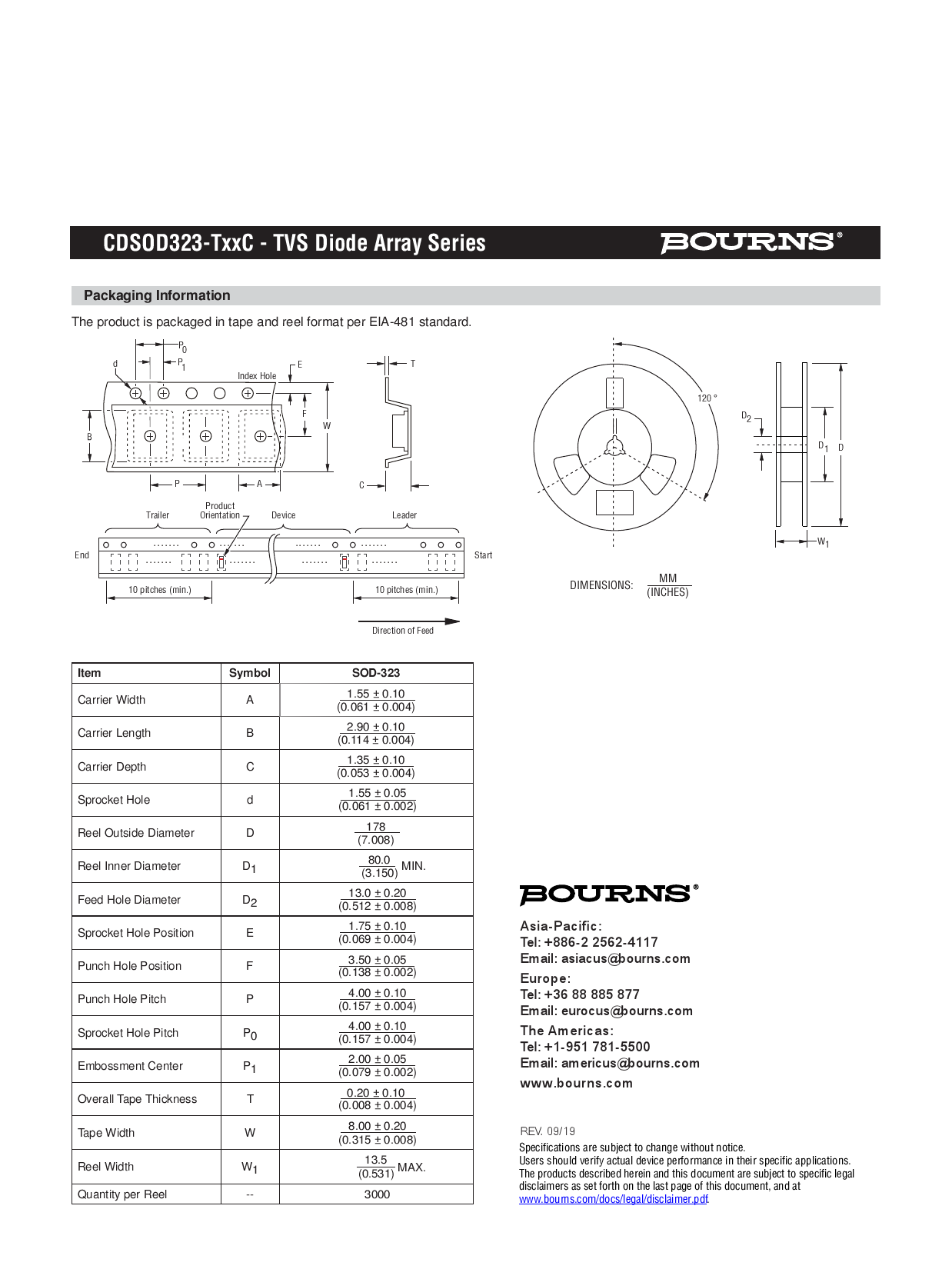 CDSOD323-T24C_（BOURNS）CDSOD323-T24C中文资料_价格_PDF手册-立创电子商城