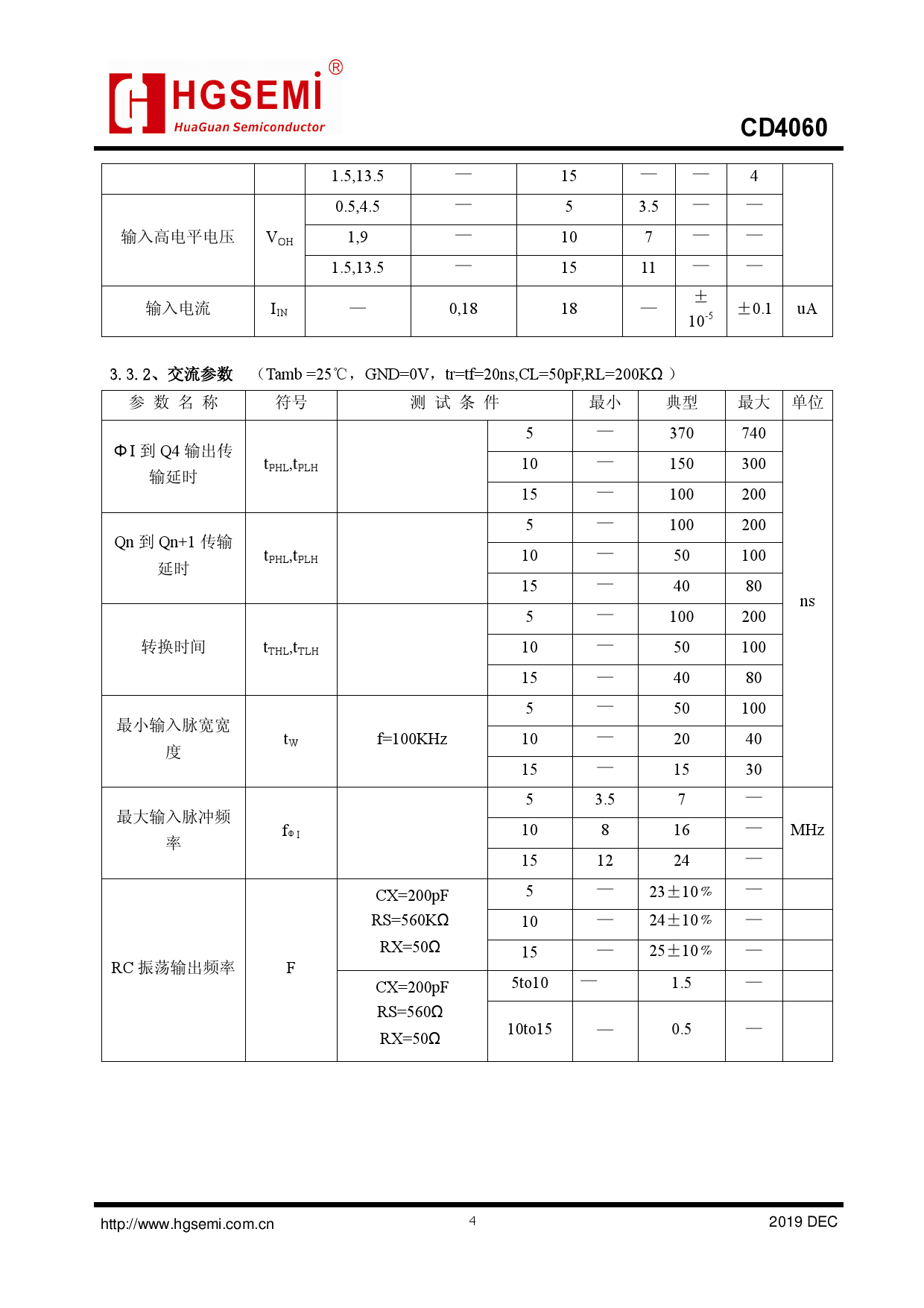 CD4060BM/TR_（HGSEMI(华冠)）CD4060BM/TR中文资料_价格_PDF手册-立创电子商城