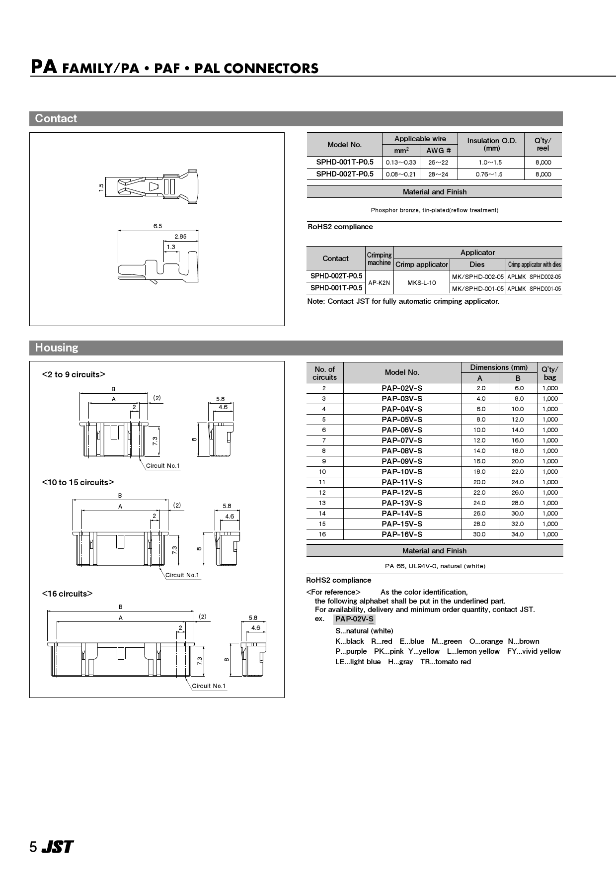 SPAL-002T-P0.5_（JST）SPAL-002T-P0.5中文资料_价格_PDF手册-立创电子商城