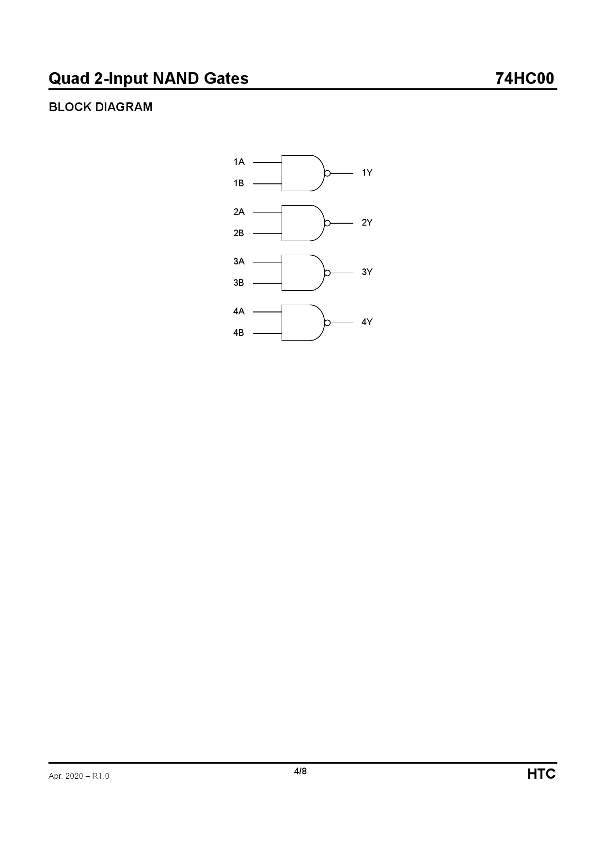 74HC00D_（HTC）74HC00D中文资料_价格_PDF手册-立创电子商城