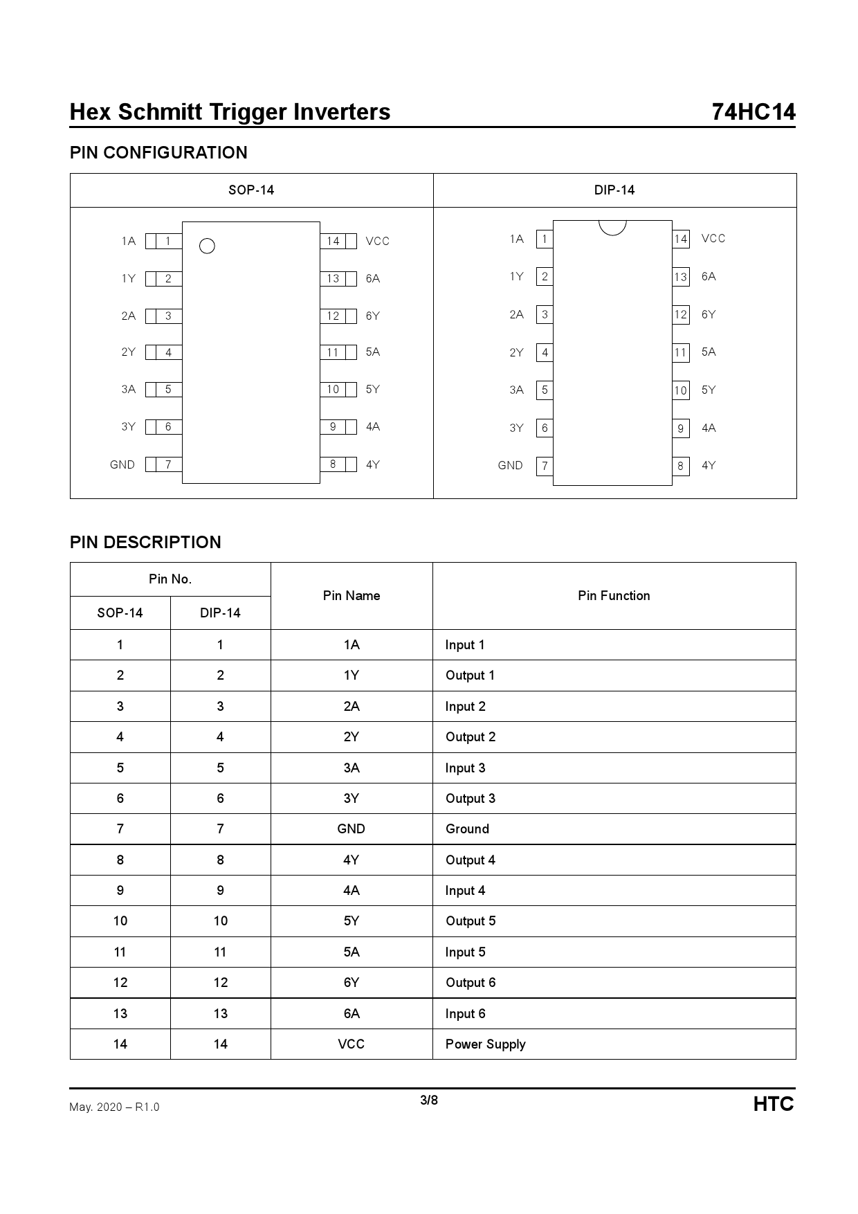 74HC14D_（HTC）74HC14D中文资料_价格_PDF手册-立创电子商城