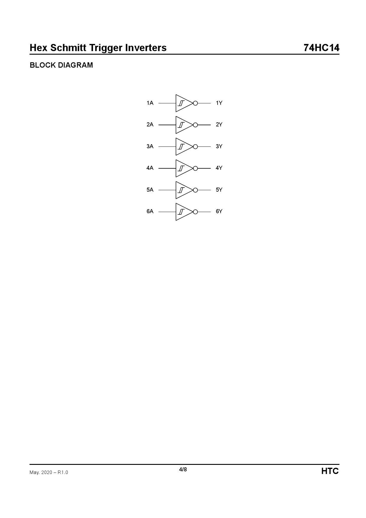 74HC14D_（HTC）74HC14D中文资料_价格_PDF手册-立创电子商城